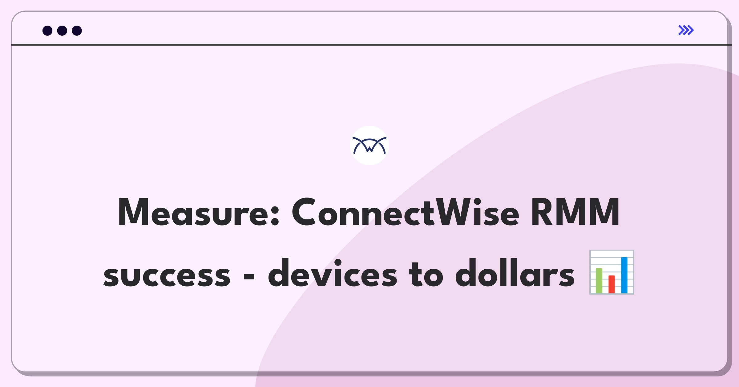 ConnectWise RMM Success Metrics | Product Analytics Interview - NextSprints