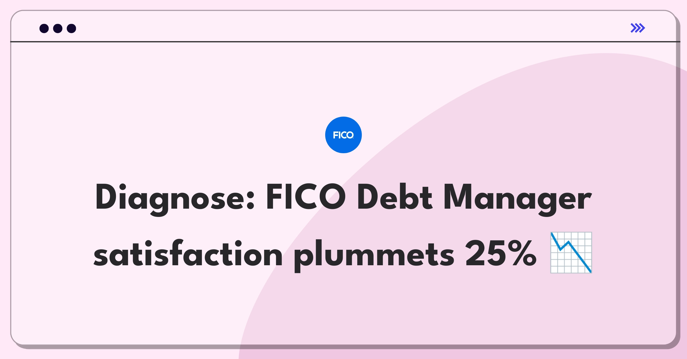 FICO Debt Manager Satisfaction Drop | RCA Product Interview - NextSprints