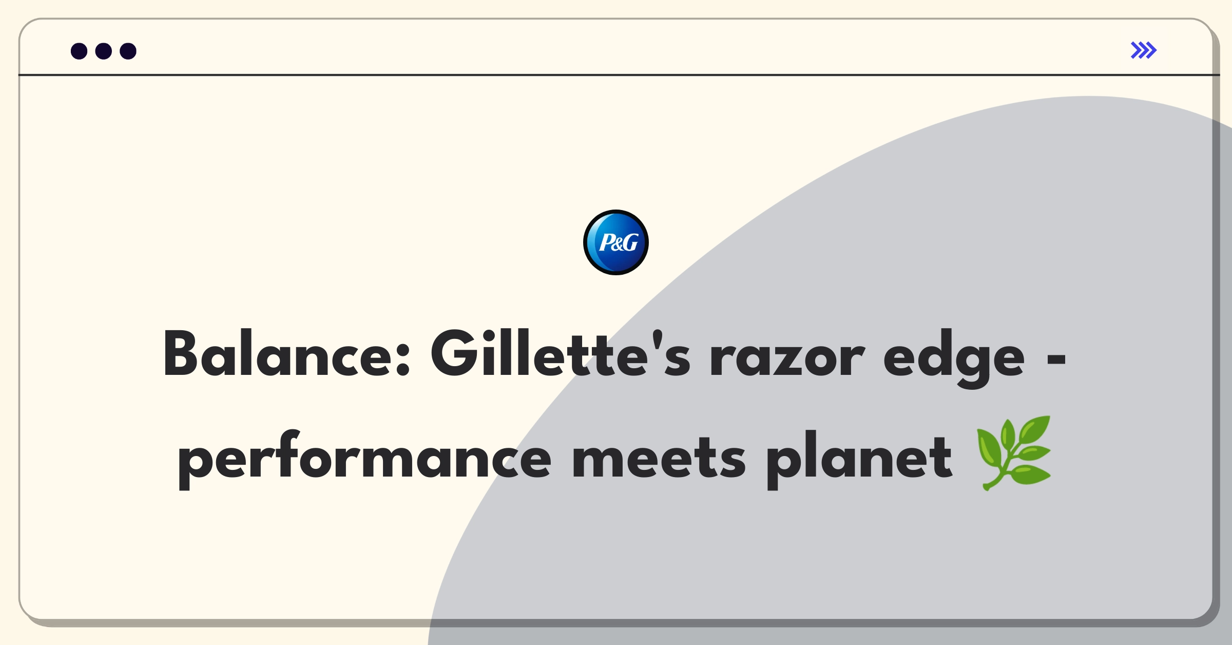 Gillette Sustainability Tradeoff | Product Strategy Interview - NextSprints