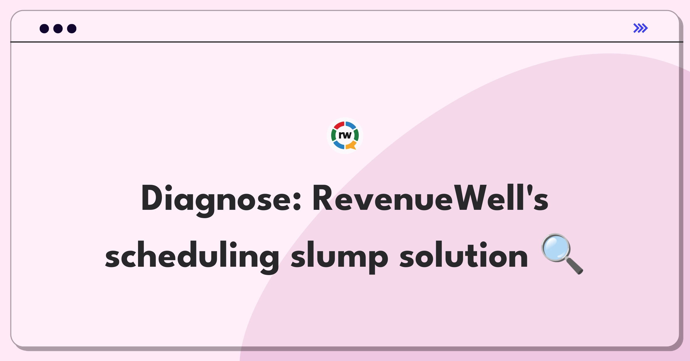 RevenueWell Scheduling Decline | Product RCA Interview - NextSprints