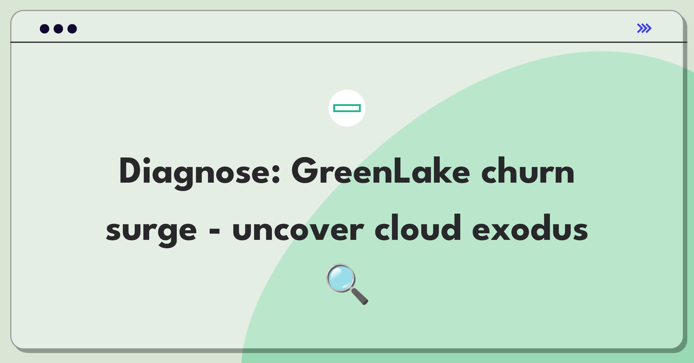 HPE GreenLake Churn Analysis | Product RCA Interview - NextSprints