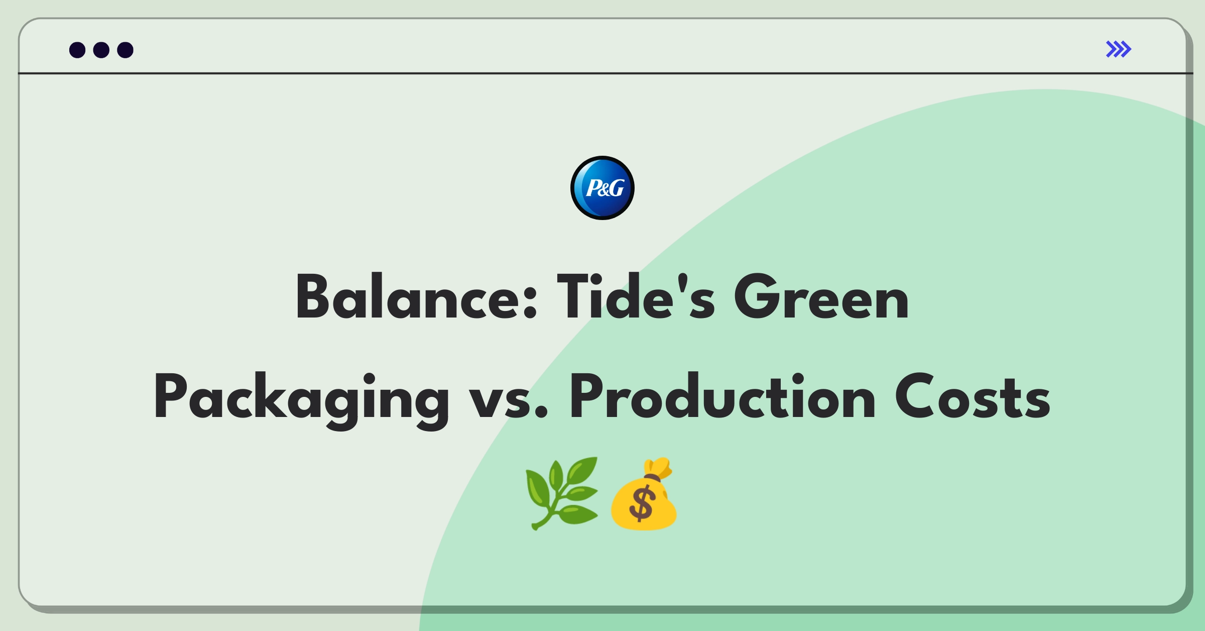 P&G Tide Eco-Packaging Costs | Product Trade-Off Interview - NextSprints