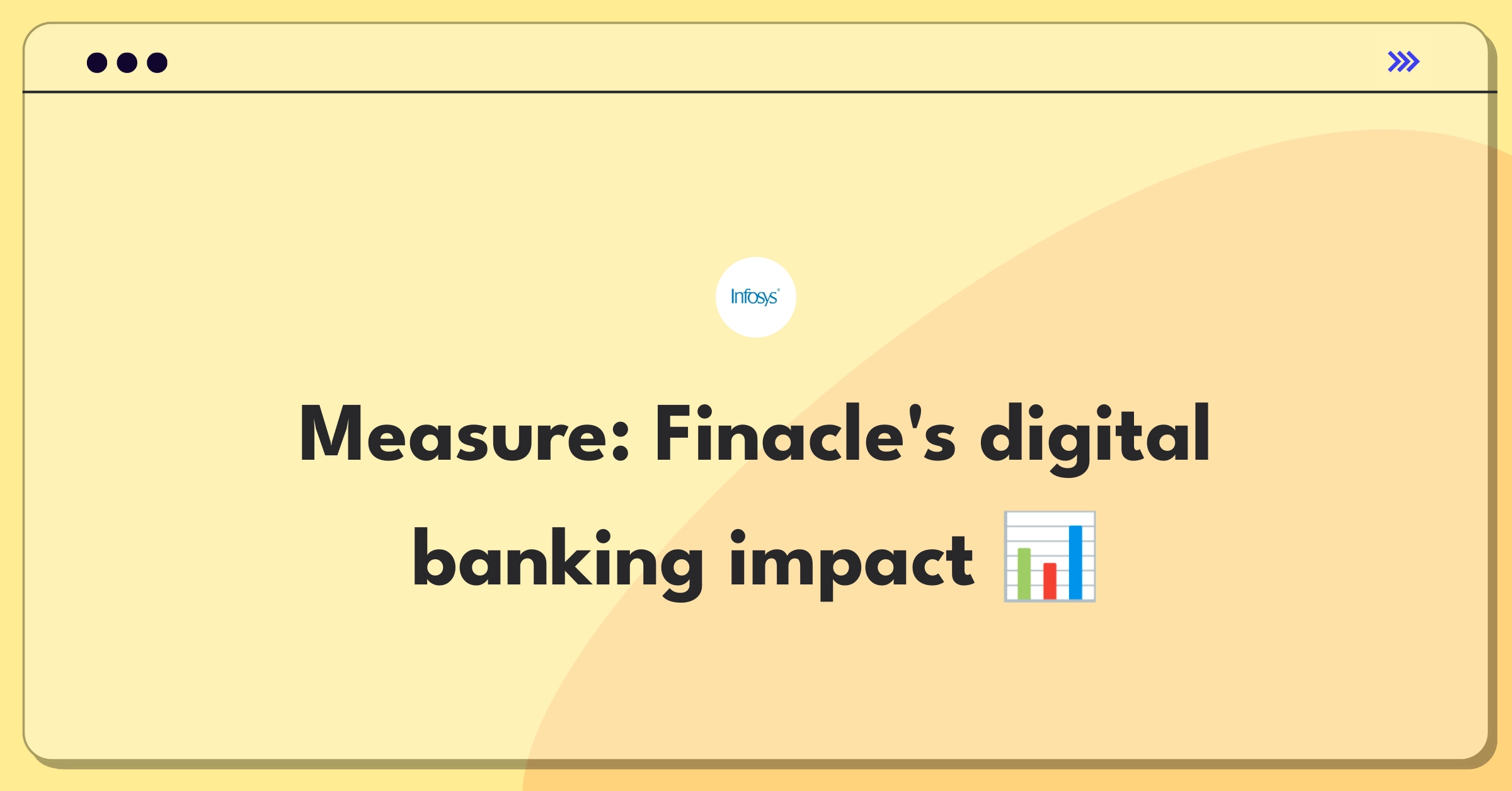 Infosys Finacle Success Metrics Product Analytics Interview Nextsprints