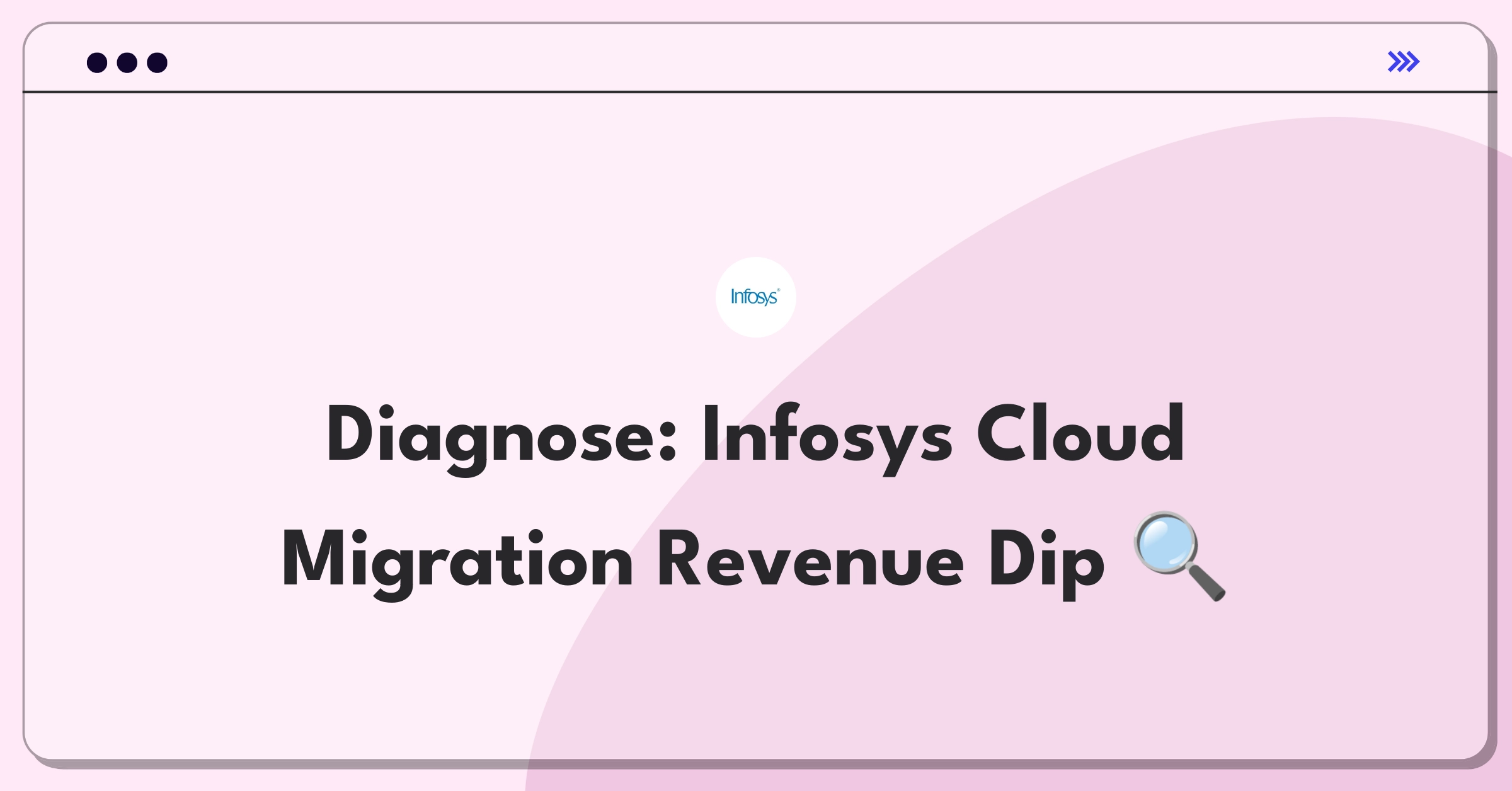 Infosys Cloud Migration Decline | RCA Product Interview - NextSprints