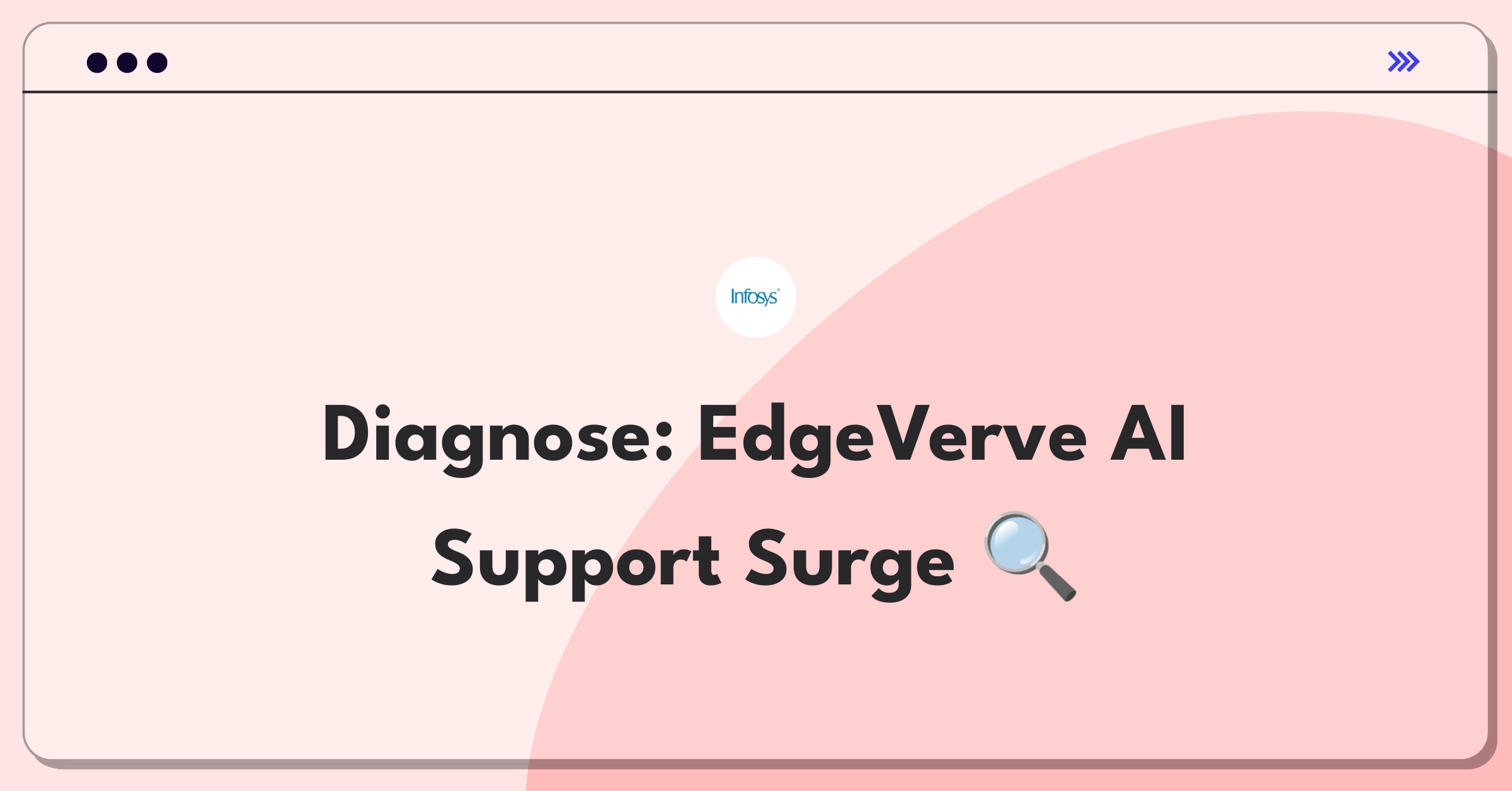 Infosys EdgeVerve AI Support Spike | RCA Product Interview - NextSprints