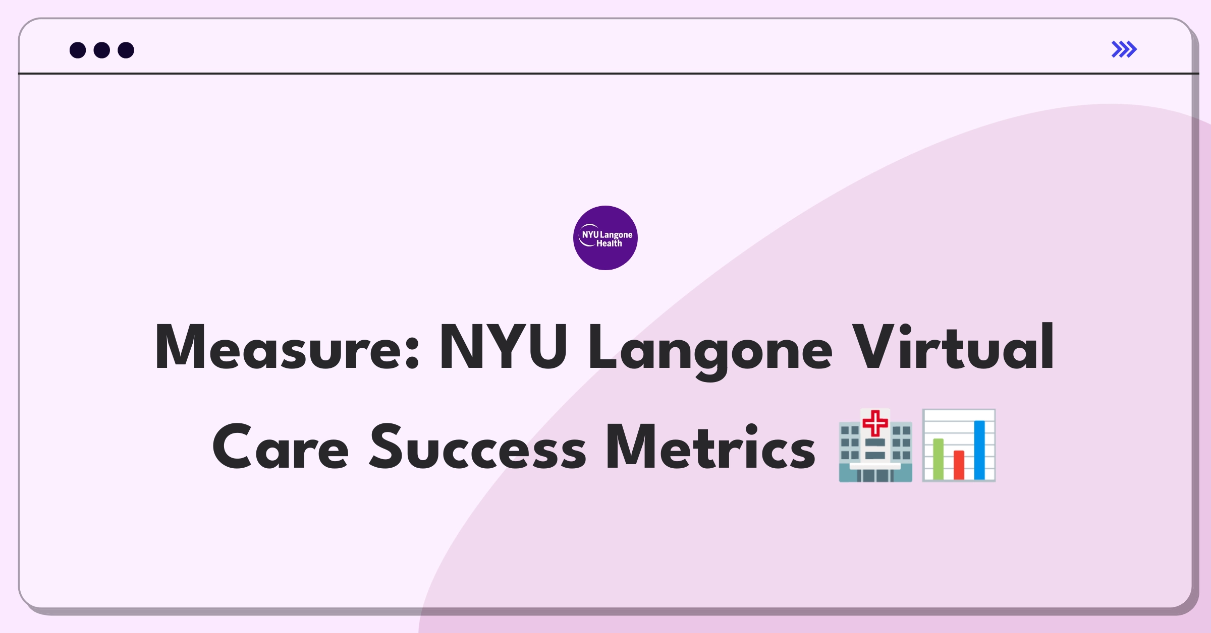 NYU Langone Virtual Urgent Care Metrics | Analytics Interview - NextSprints