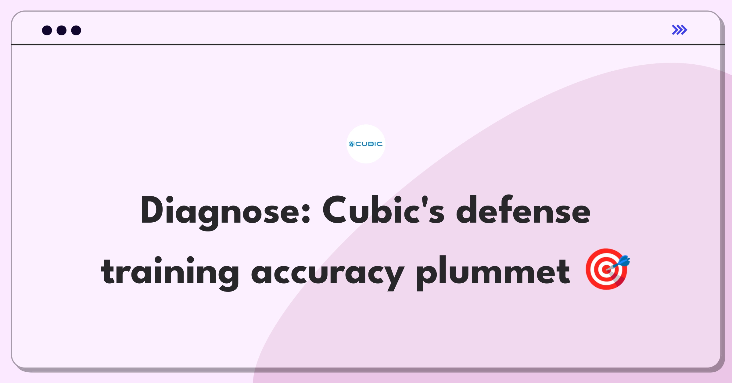 Cubic Defense Training Accuracy Decline | RCA Interview - NextSprints