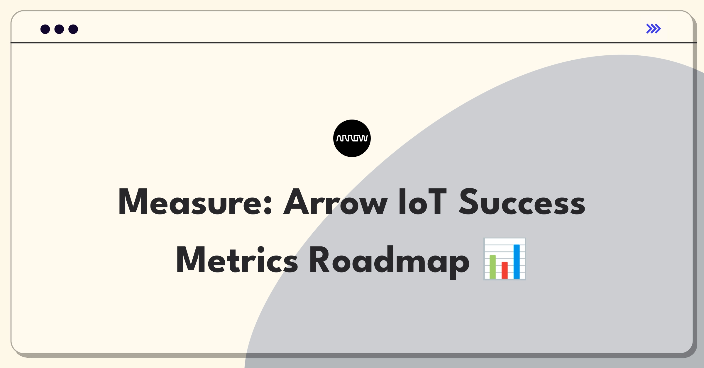 Arrow Electronics IoT Success Metrics | Product Analytics Case - NextSprints
