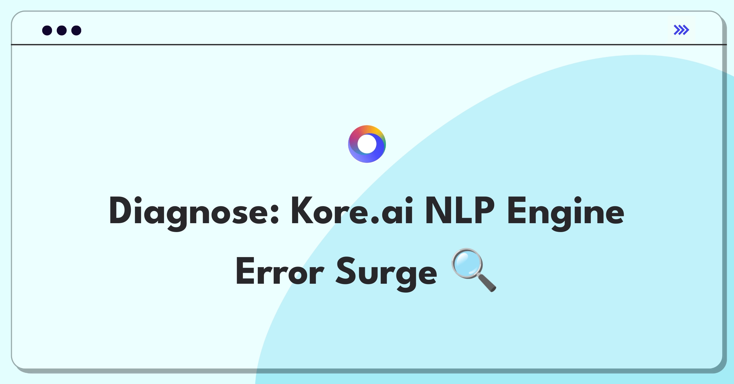 Kore.ai NLP Error Spike | Root Cause Analysis Interview - NextSprints