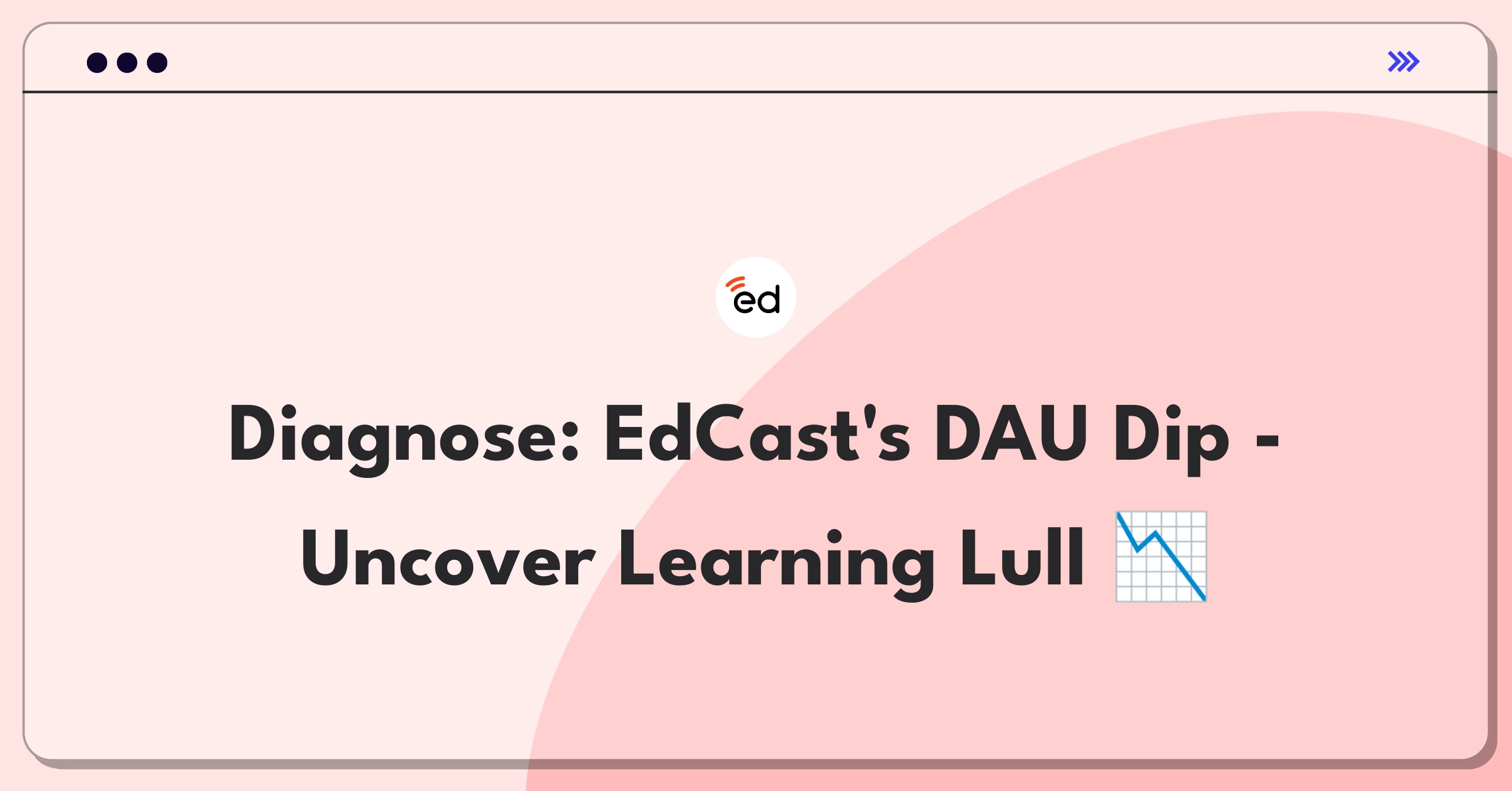 EdCast User Decline | Product Root Cause Analysis Case - NextSprints