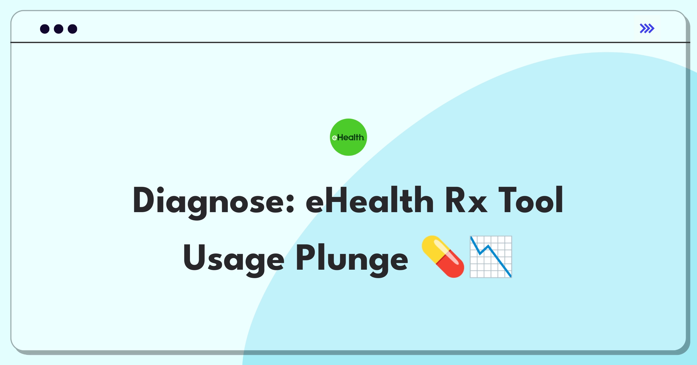 eHealth Tool Usage Decline | Product RCA Interview - NextSprints