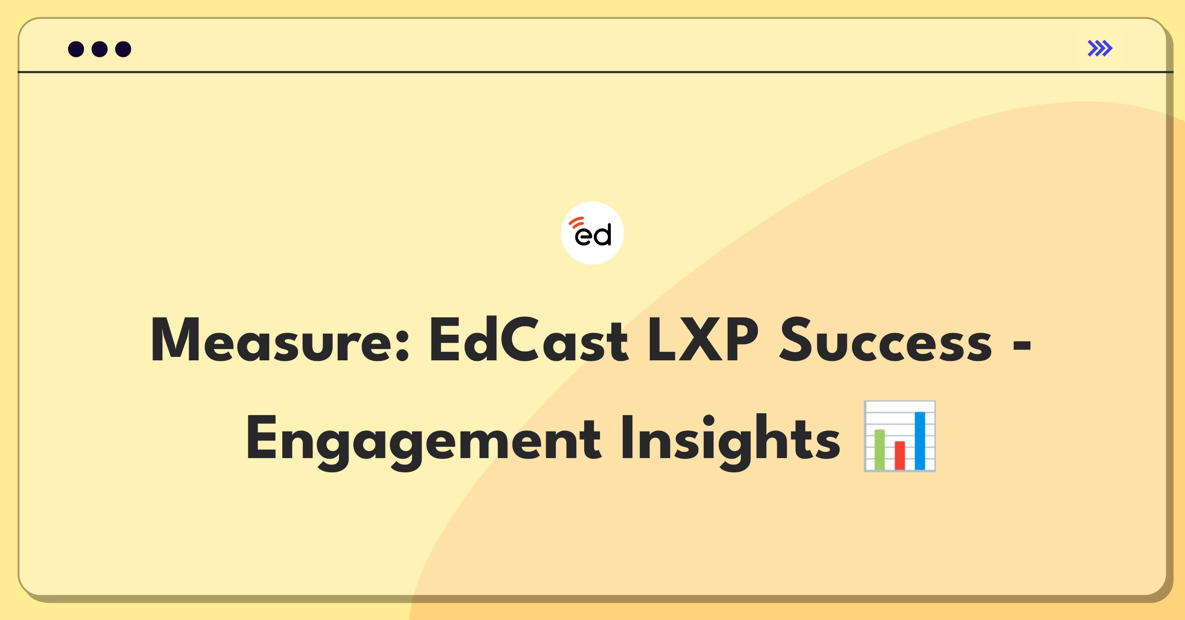 EdCast LXP Success Metrics | Analytics Product Interview - NextSprints