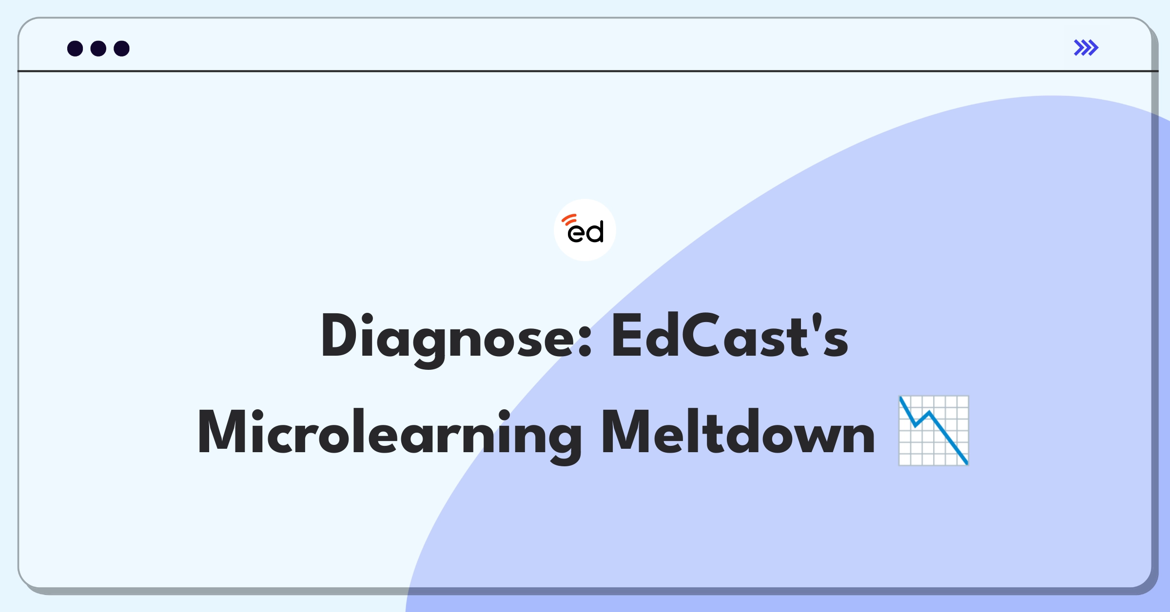 EdCast Completion Rate Decline | Product RCA Interview - NextSprints