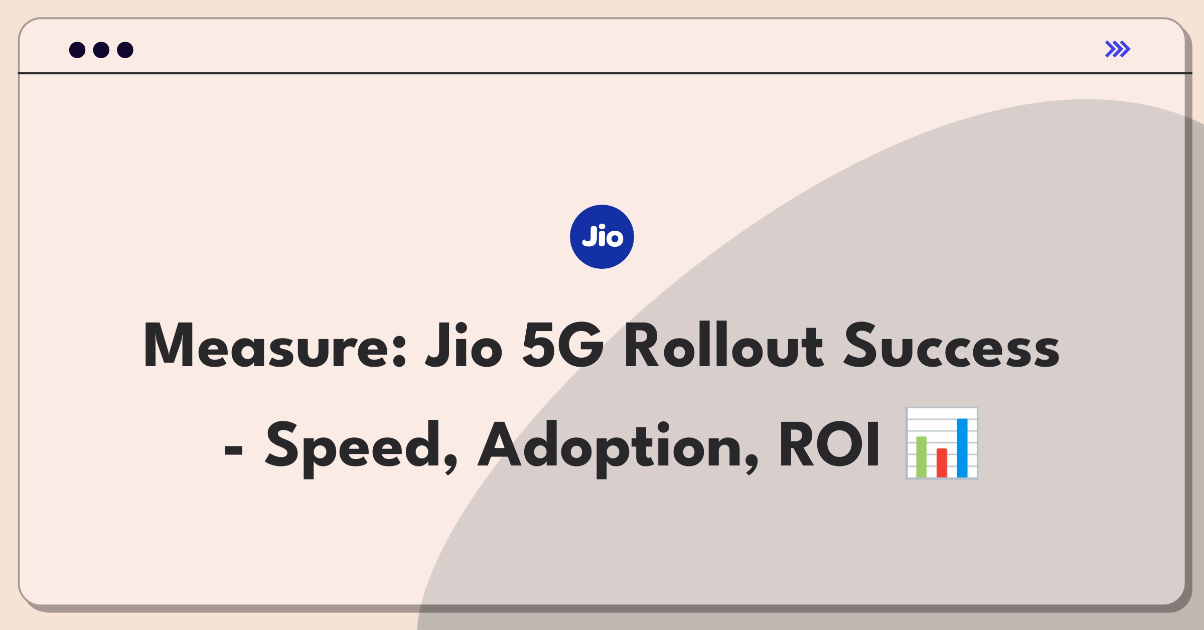 Jio 5G Rollout Success Metrics | Analytics Product Interview - NextSprints