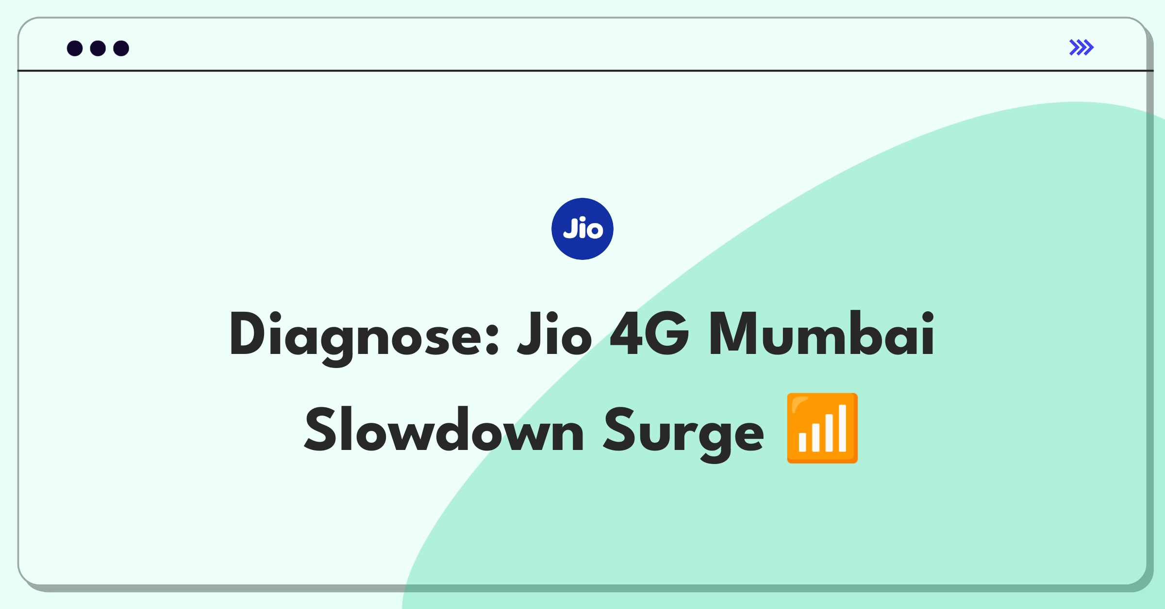 Jio 4G Speed Issues | Root Cause Analysis Interview - NextSprints
