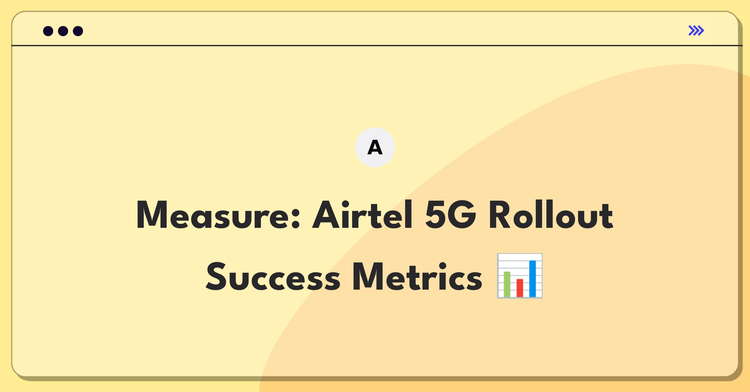 Airtel India 5G Rollout Metrics | Product Success Analysis - NextSprints