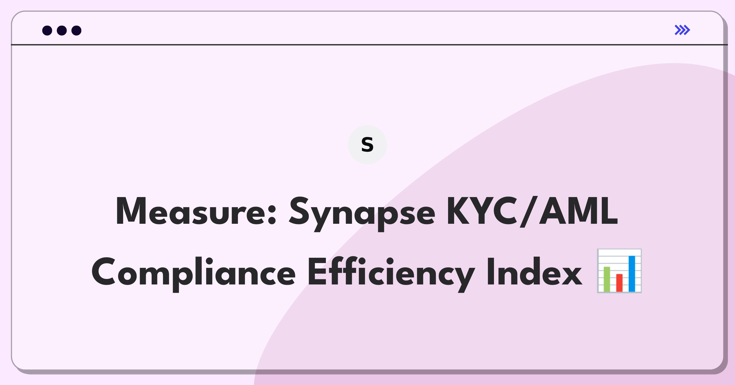 Synapse KYC/AML Metrics | Product Success Metrics Interview - NextSprints