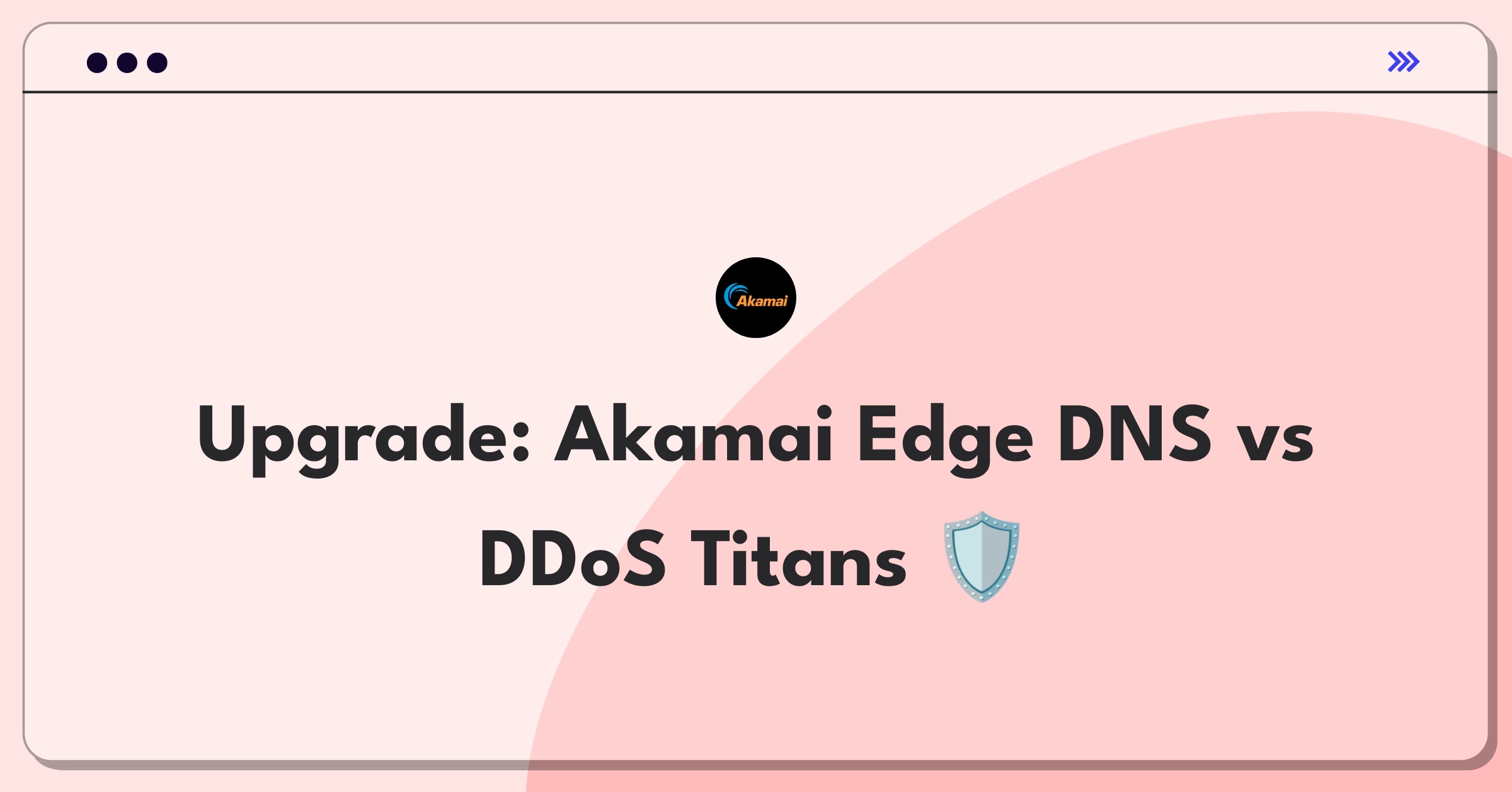 Akamai Edge DNS DDoS Resilience | Product Improvement Case - NextSprints
