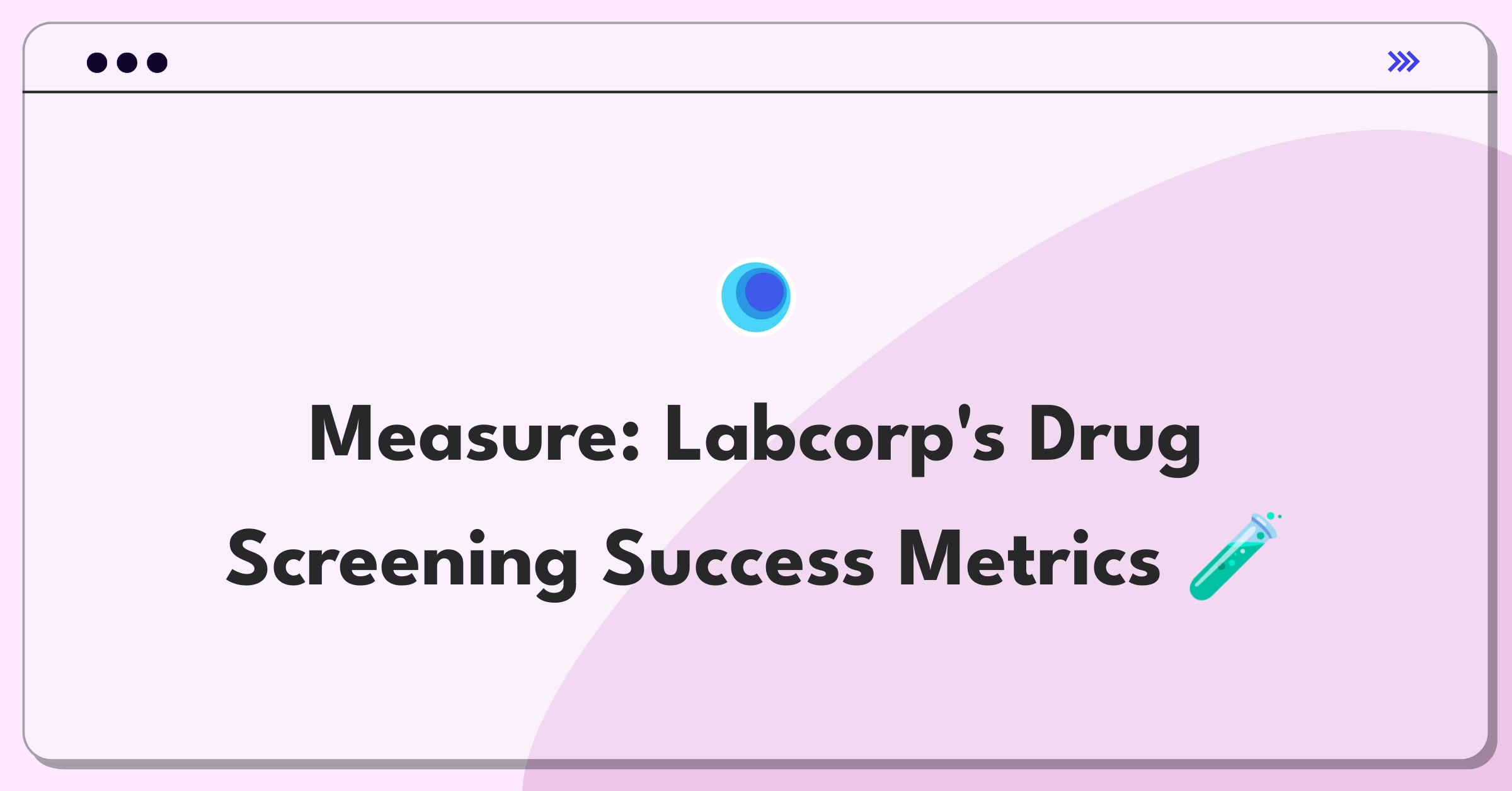 Labcorp Drug Screening Success | Metrics Product Interview - NextSprints
