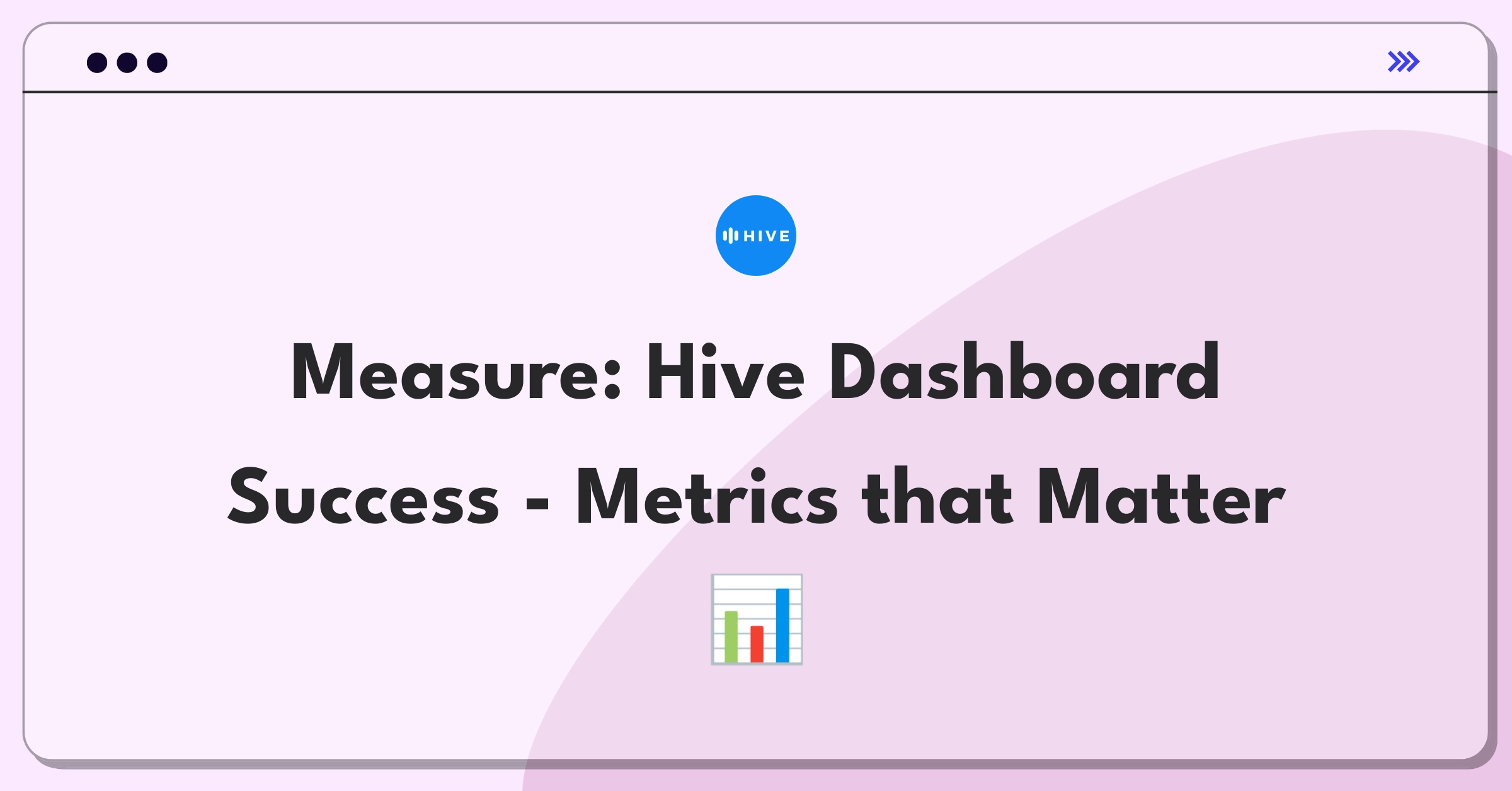 Hive Dashboard Success Metrics | Analytics Product Interview - NextSprints