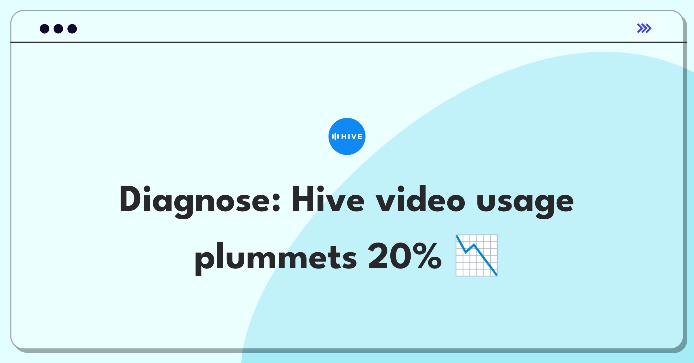 Hive Video Usage Decline | Product Root Cause Analysis - NextSprints