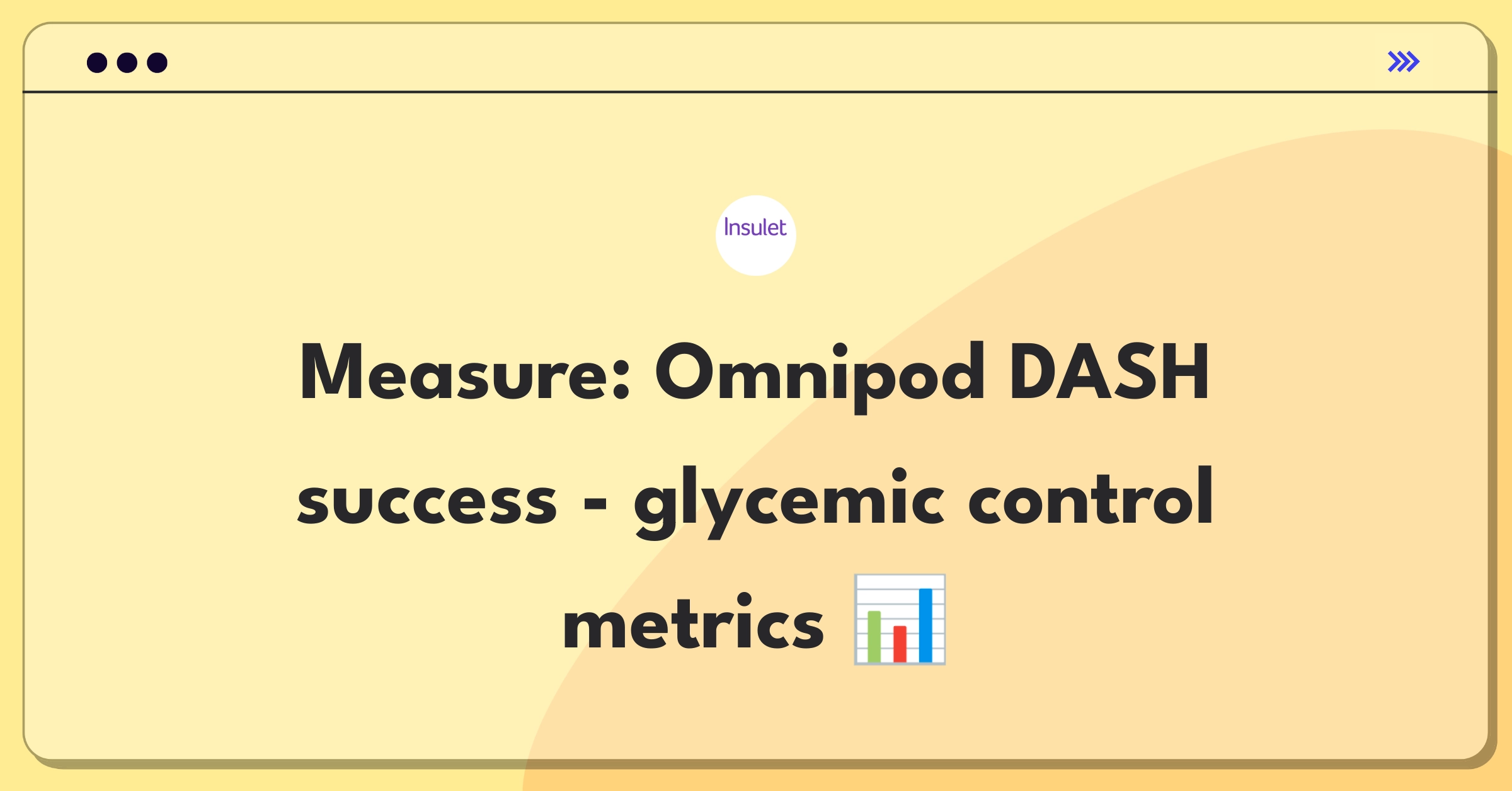 Insulet Omnipod DASH Success Metrics | Product Strategy Case - NextSprints
