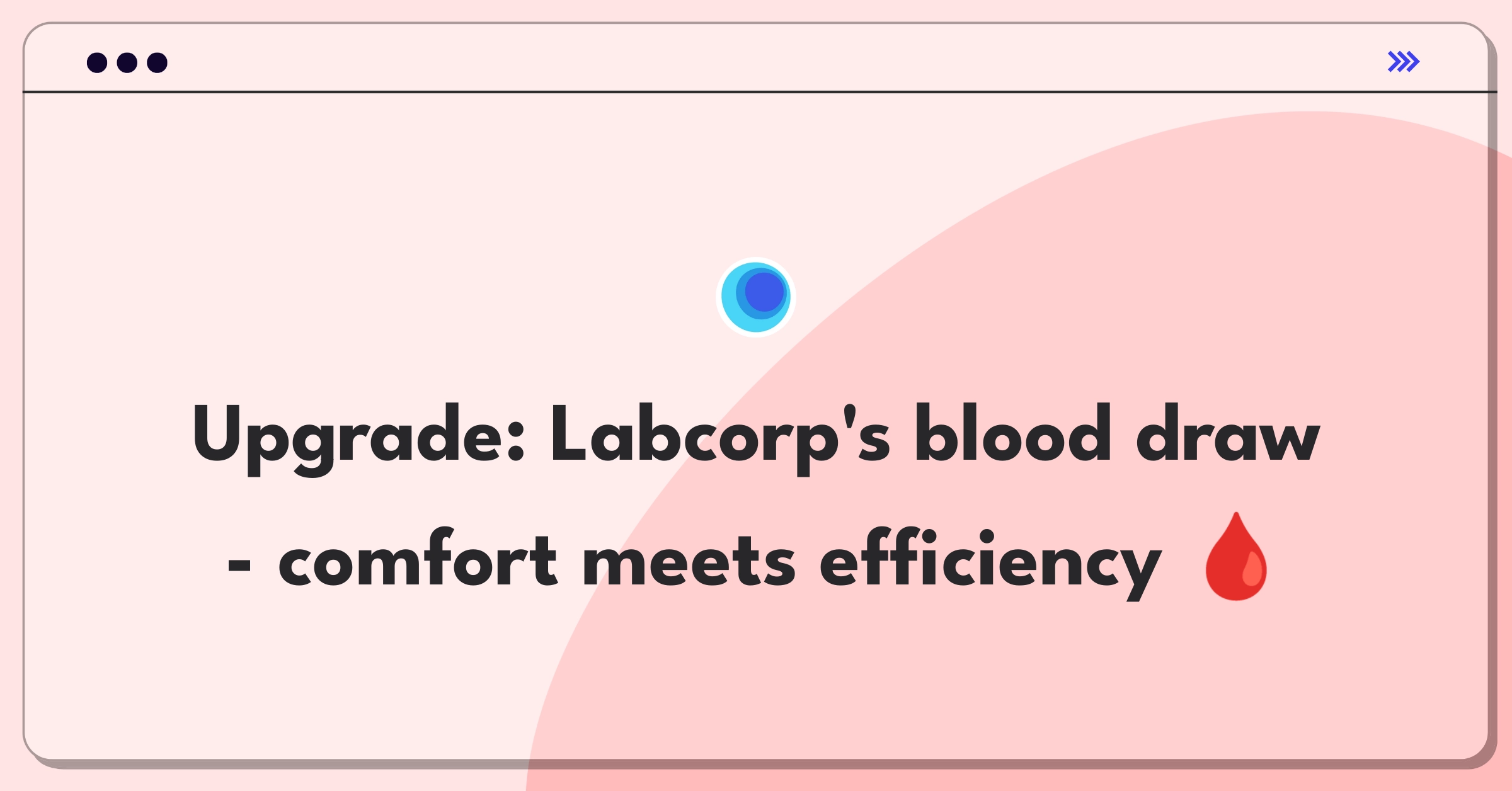Labcorp Blood Collection Redesign | Product Improvement Case - NextSprints