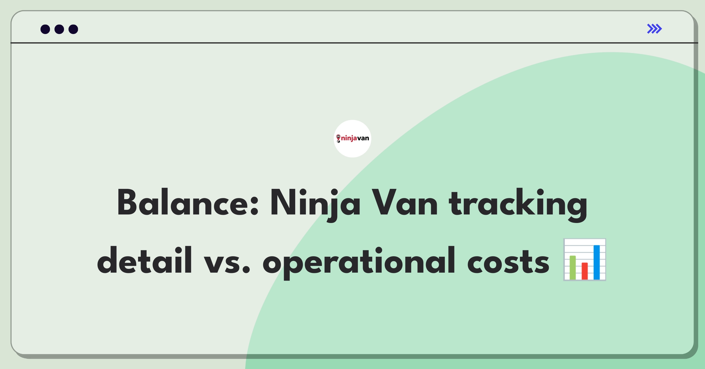 Ninja Van Tracking Tradeoff | Product Strategy Interview - NextSprints