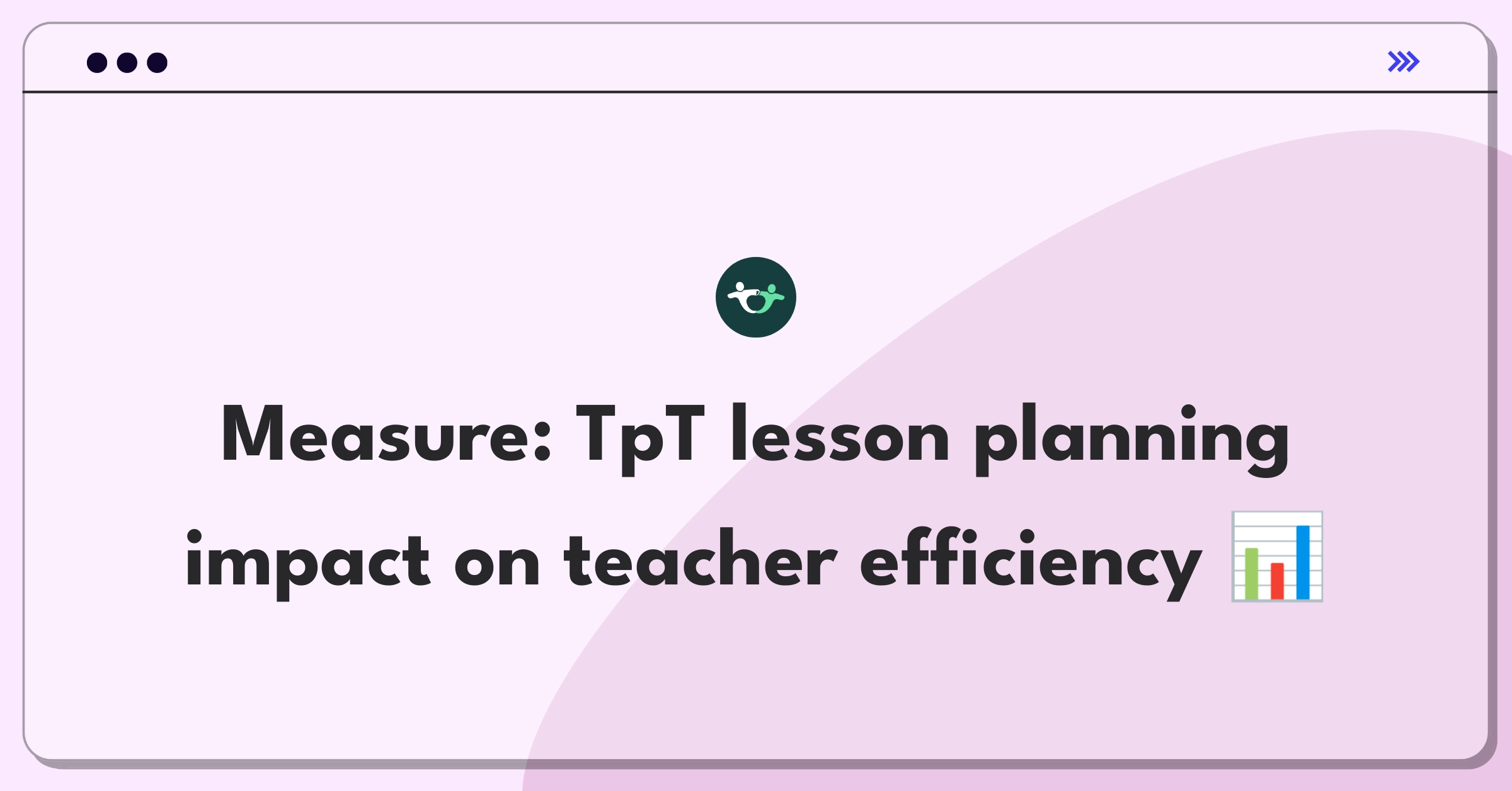 TpT Lesson Planning Success Metrics | Product Analytics Case - NextSprints