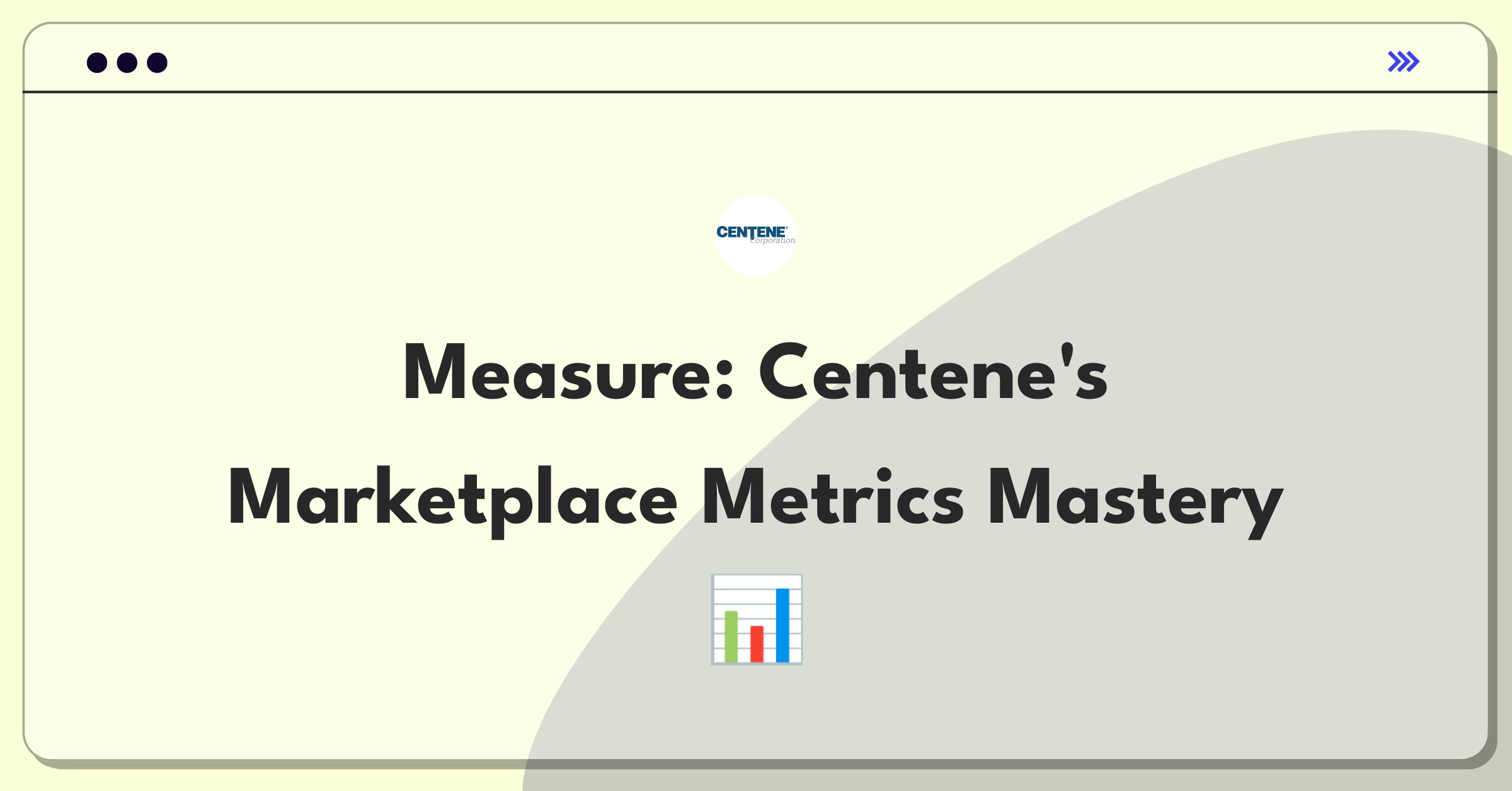 Centene Marketplace Success Metrics | Product Analytics Interview ...