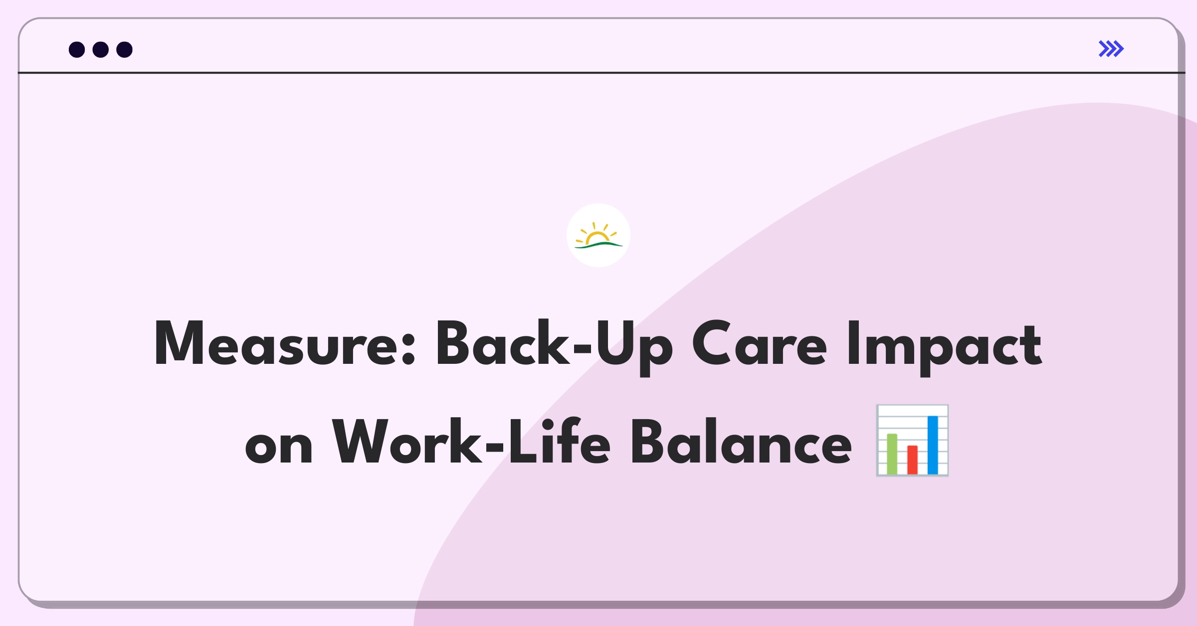 Bright Horizons Back-Up Care Metrics | Product Success Analysis - NextSprints