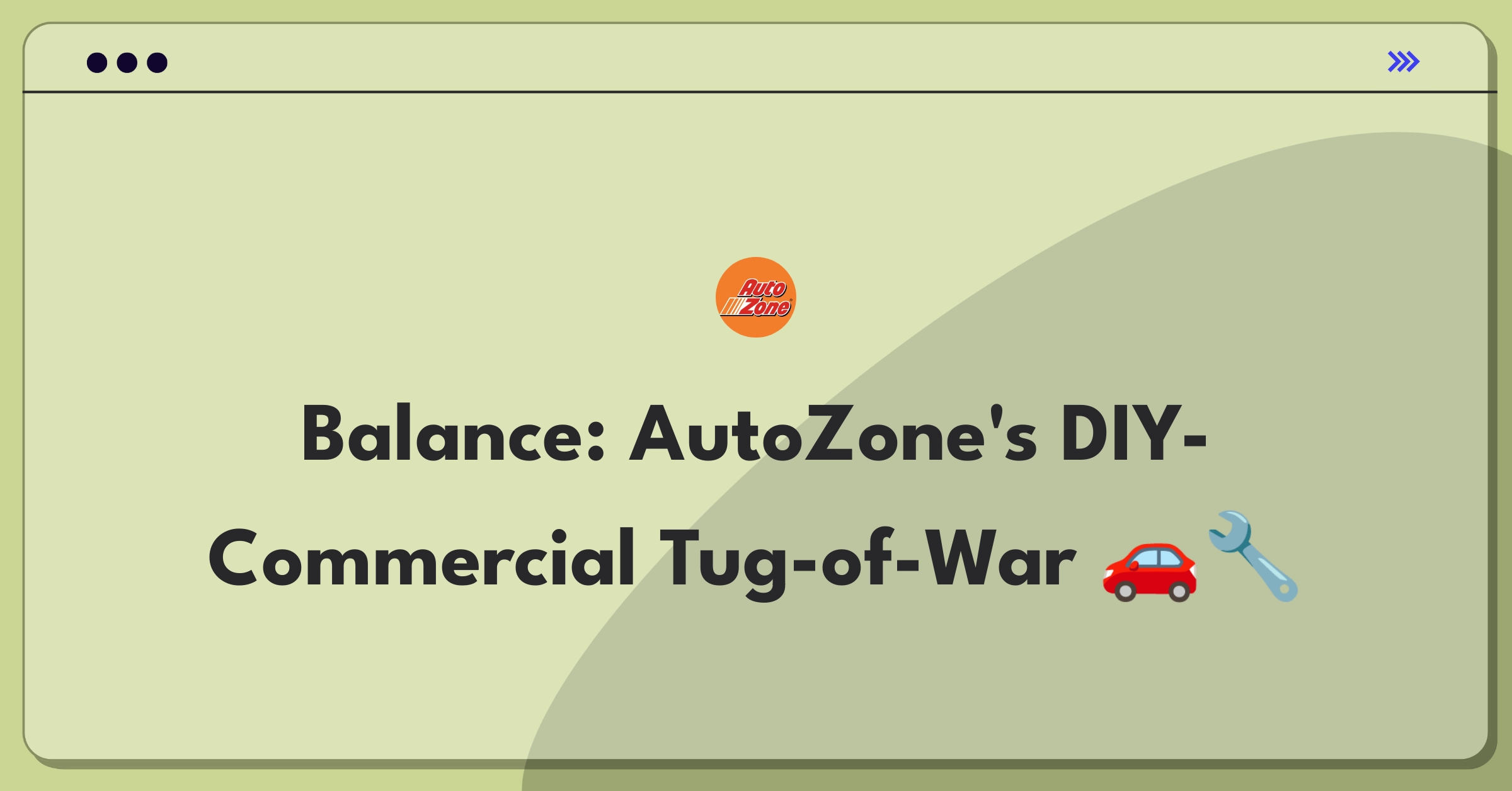 AutoZone DIY vs Commercial Tradeoff | Product Strategy Case - NextSprints