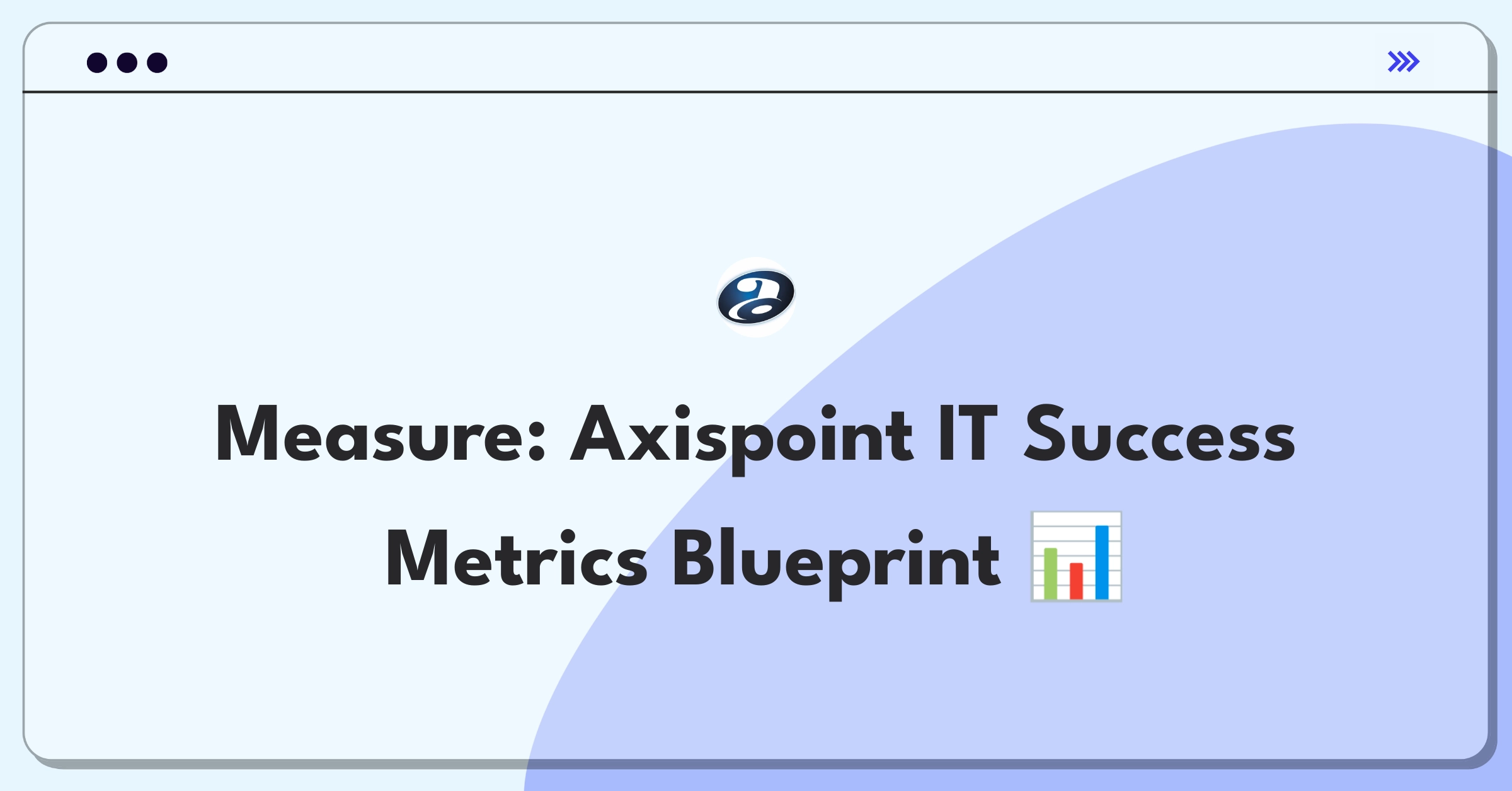 Axispoint IT Services Success Metrics | Product Analytics Case - NextSprints