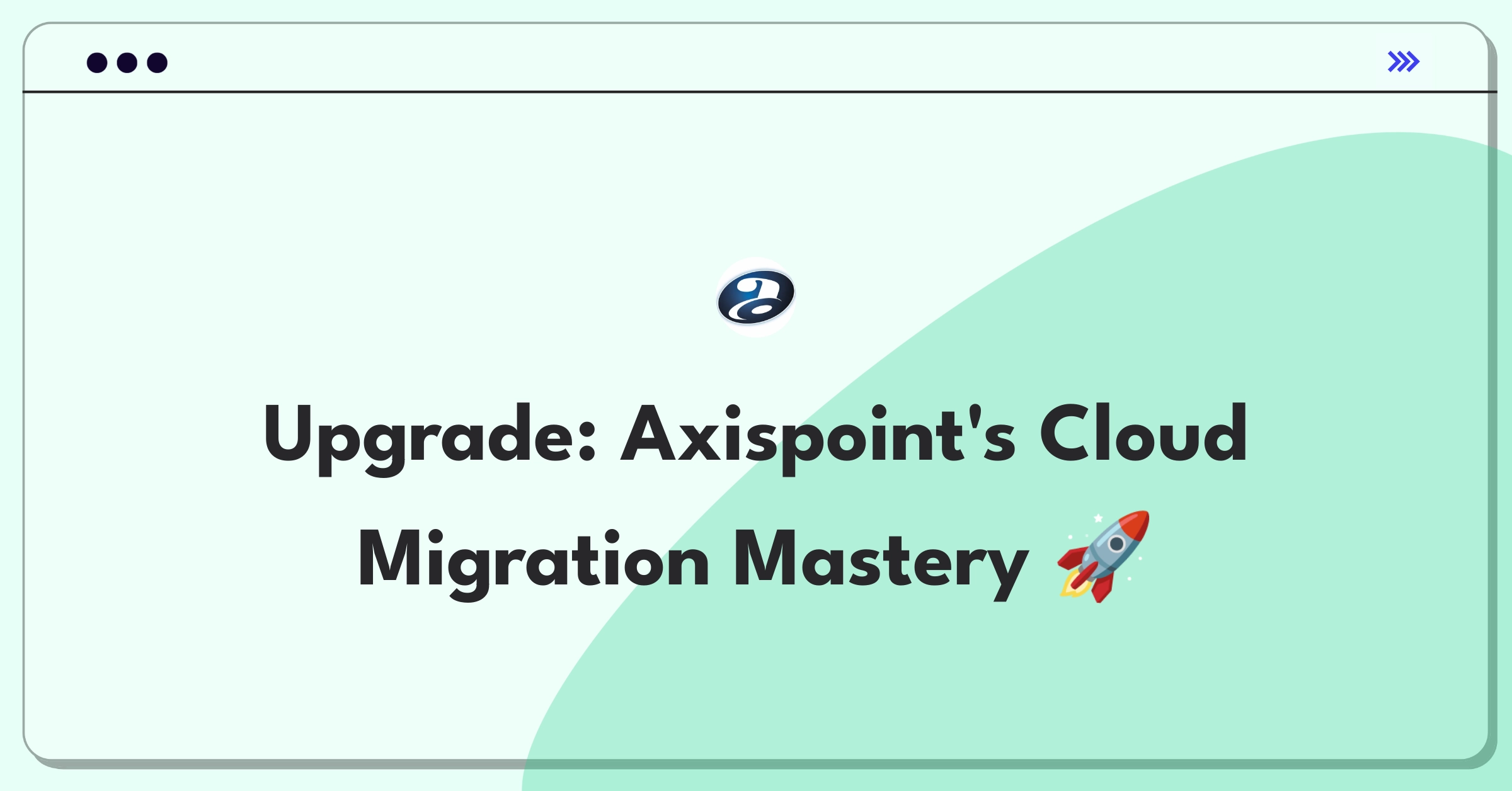 Axispoint Cloud Migration Innovation | Product Improvement - NextSprints