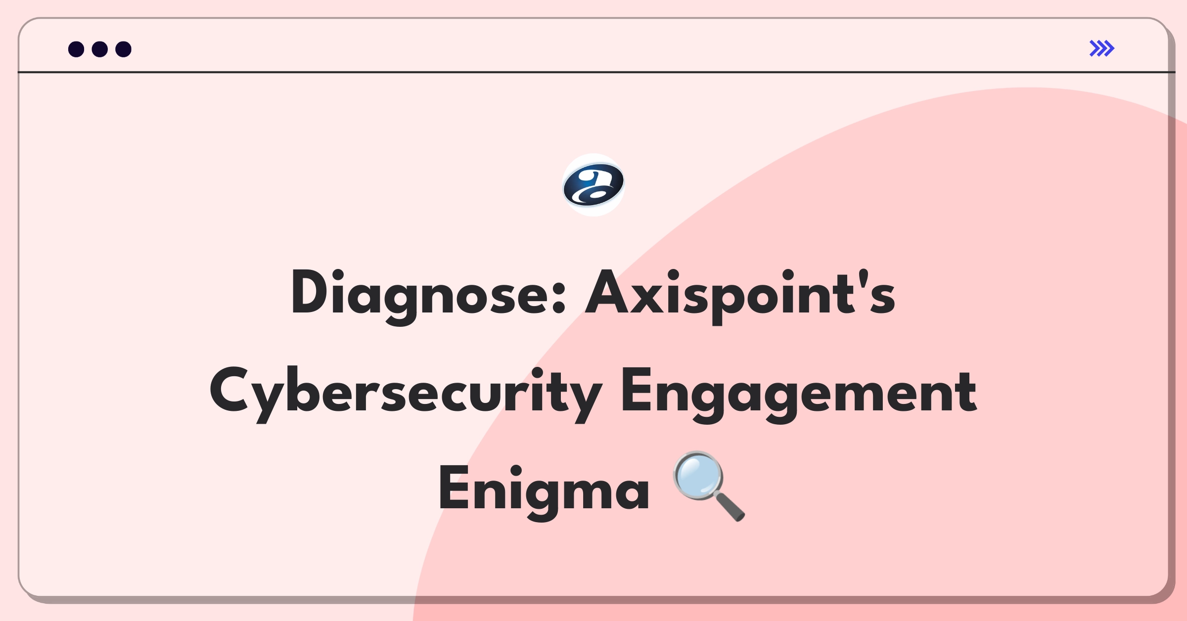 Axispoint Cybersecurity Tool Engagement Decline | RCA Interview - NextSprints