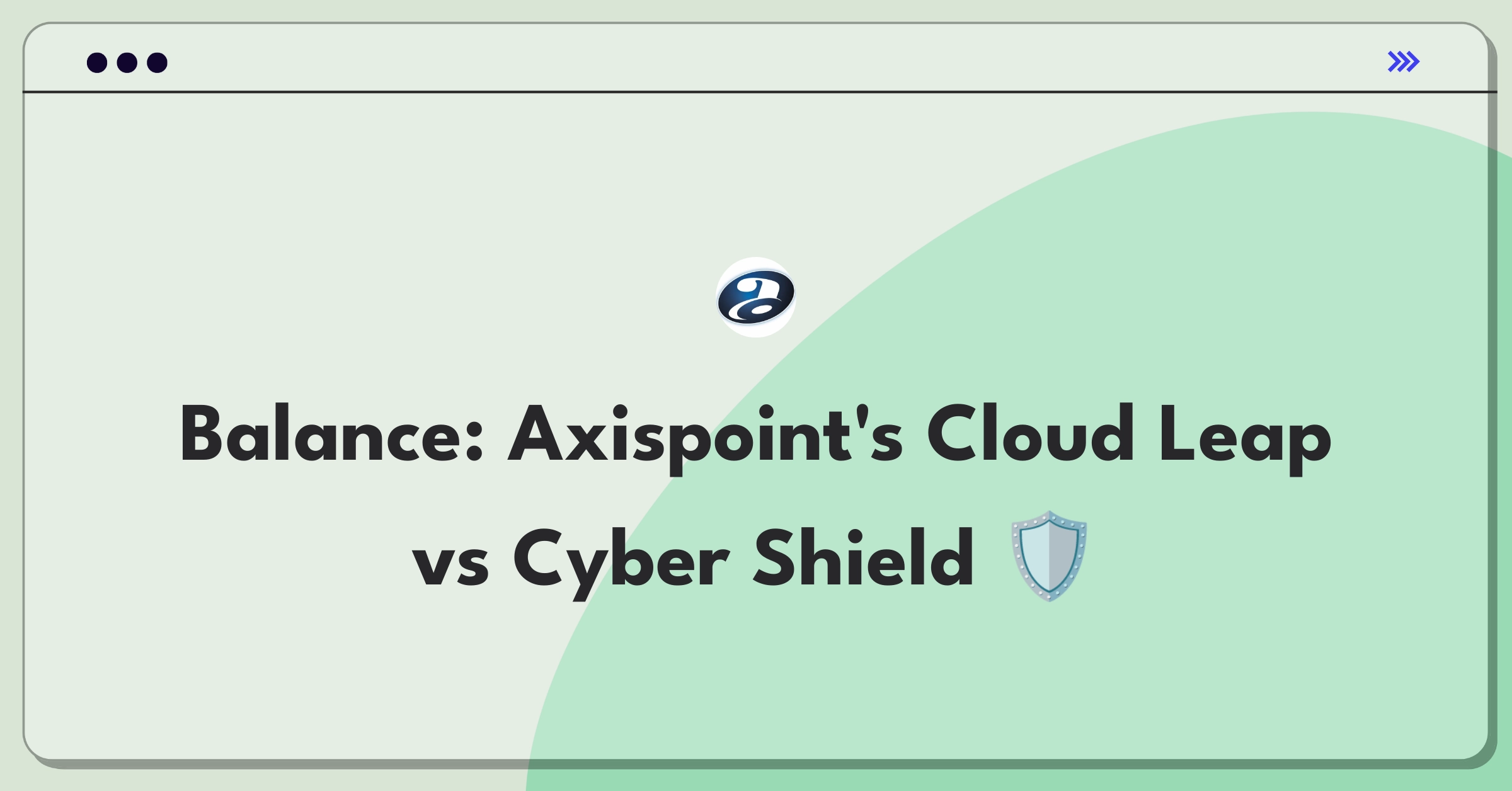 Axispoint Cloud vs Cybersecurity | Product Trade-Off Interview - NextSprints