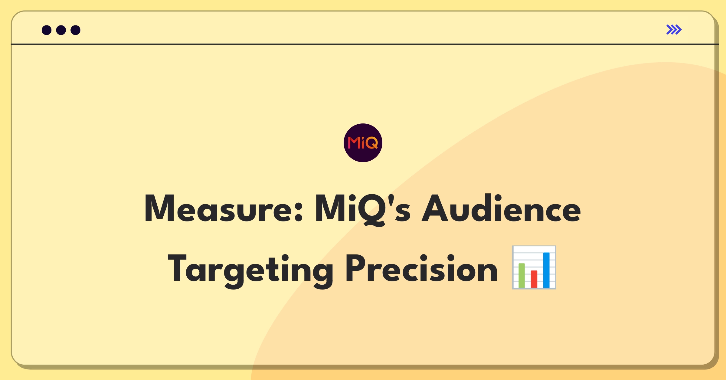 MiQ Audience Targeting Metrics | Analytics Product Interview - NextSprints