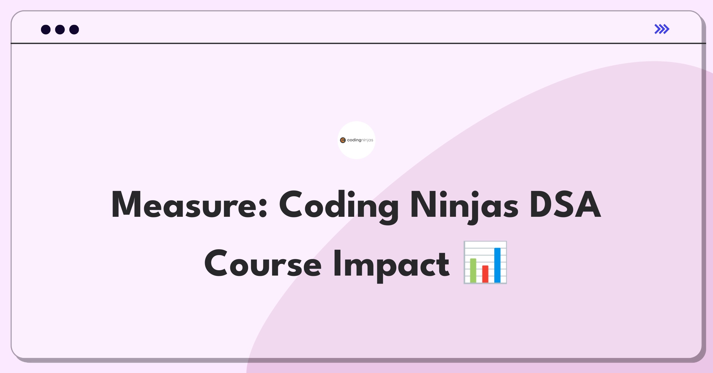 Coding Ninjas Course Success Metrics | Analytics Interview - NextSprints