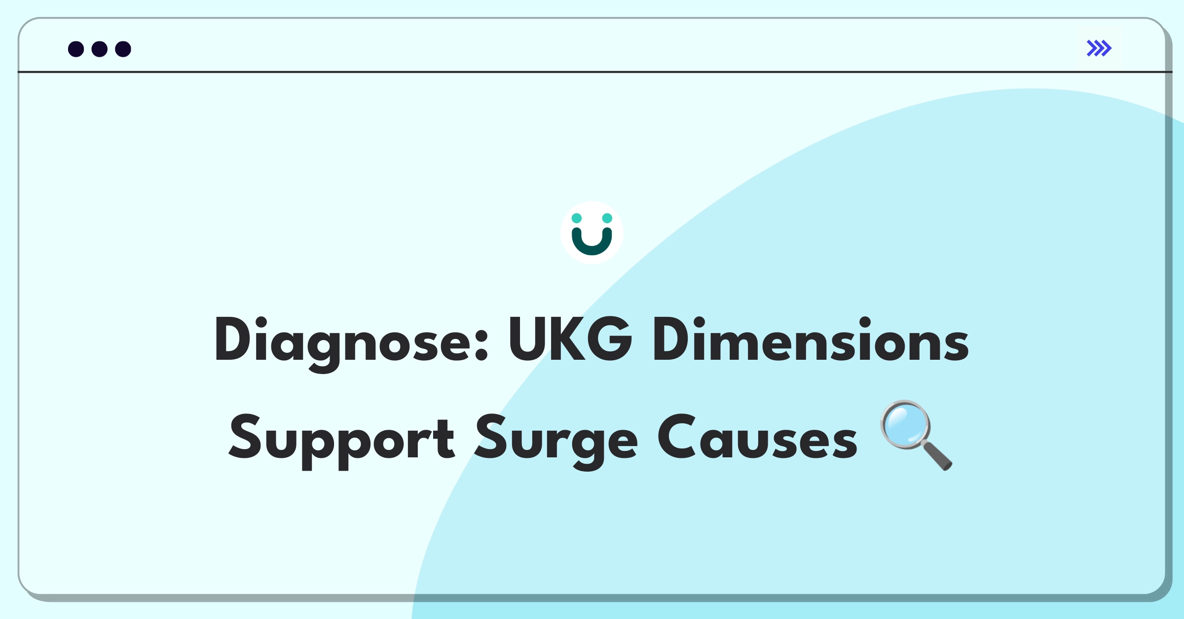 UKG Dimensions Support Spike | Root Cause Analysis Case - NextSprints