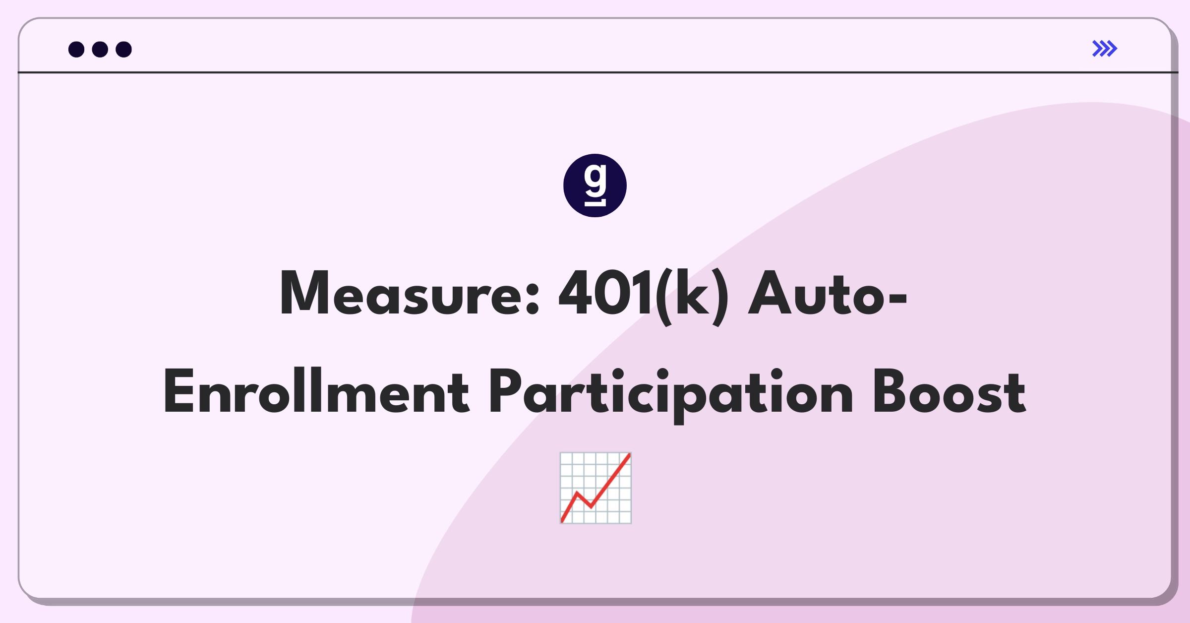 Guideline 401(k) Auto-Enrollment Success | Metrics Interview - NextSprints