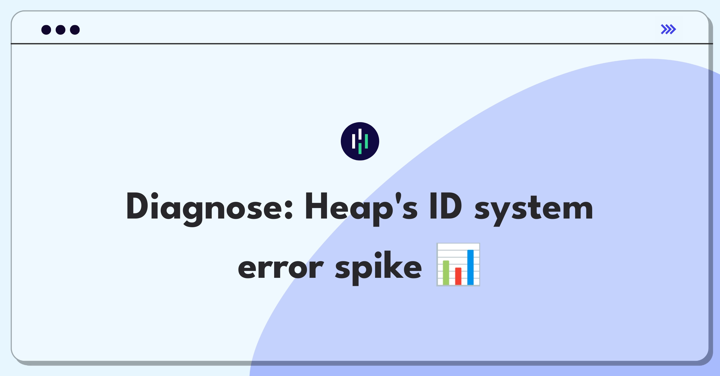 Heap Error Rate Spike | Root Cause Analysis Interview - NextSprints