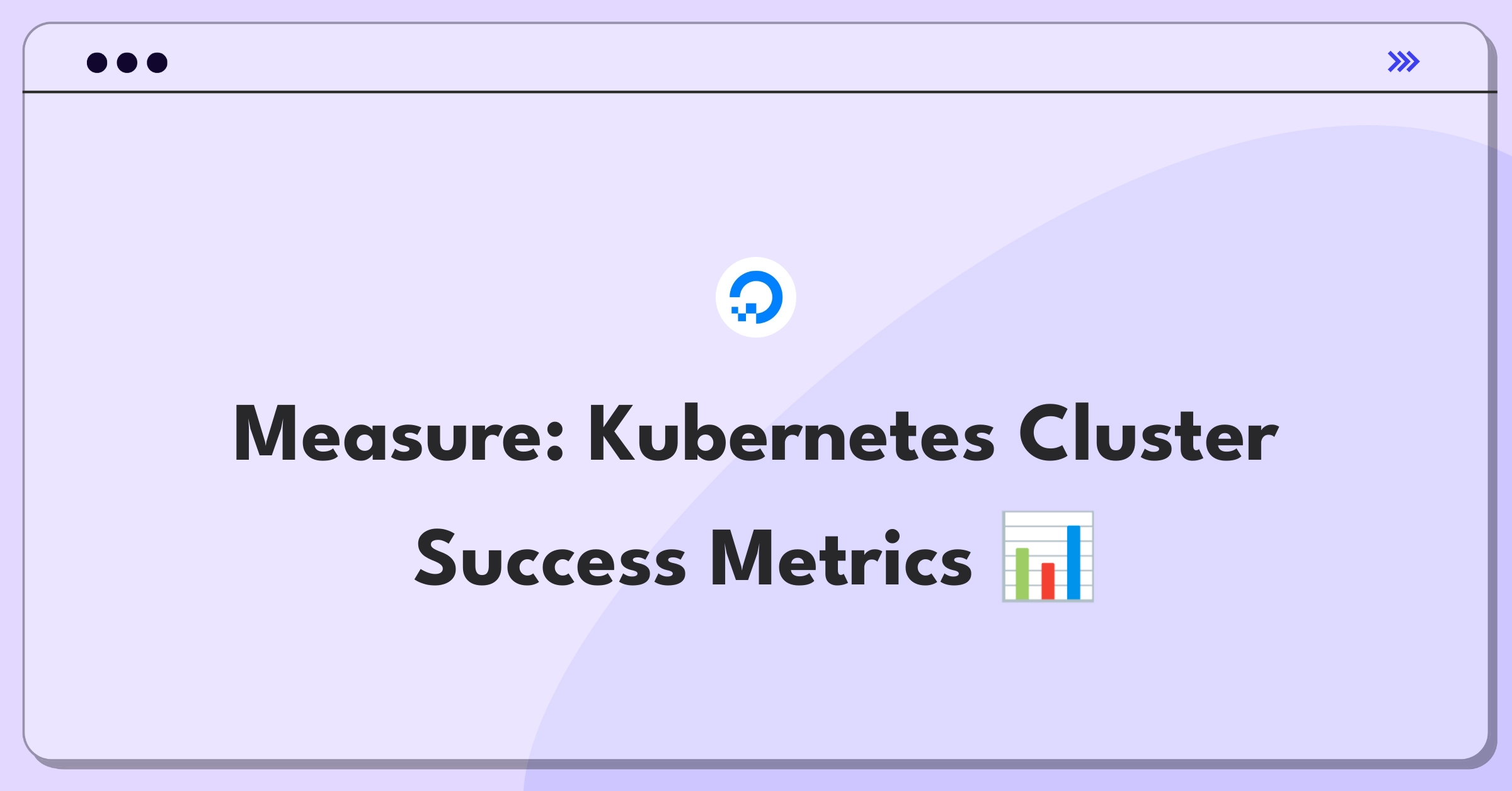 DigitalOcean Kubernetes Metrics | Product Success Analysis - NextSprints