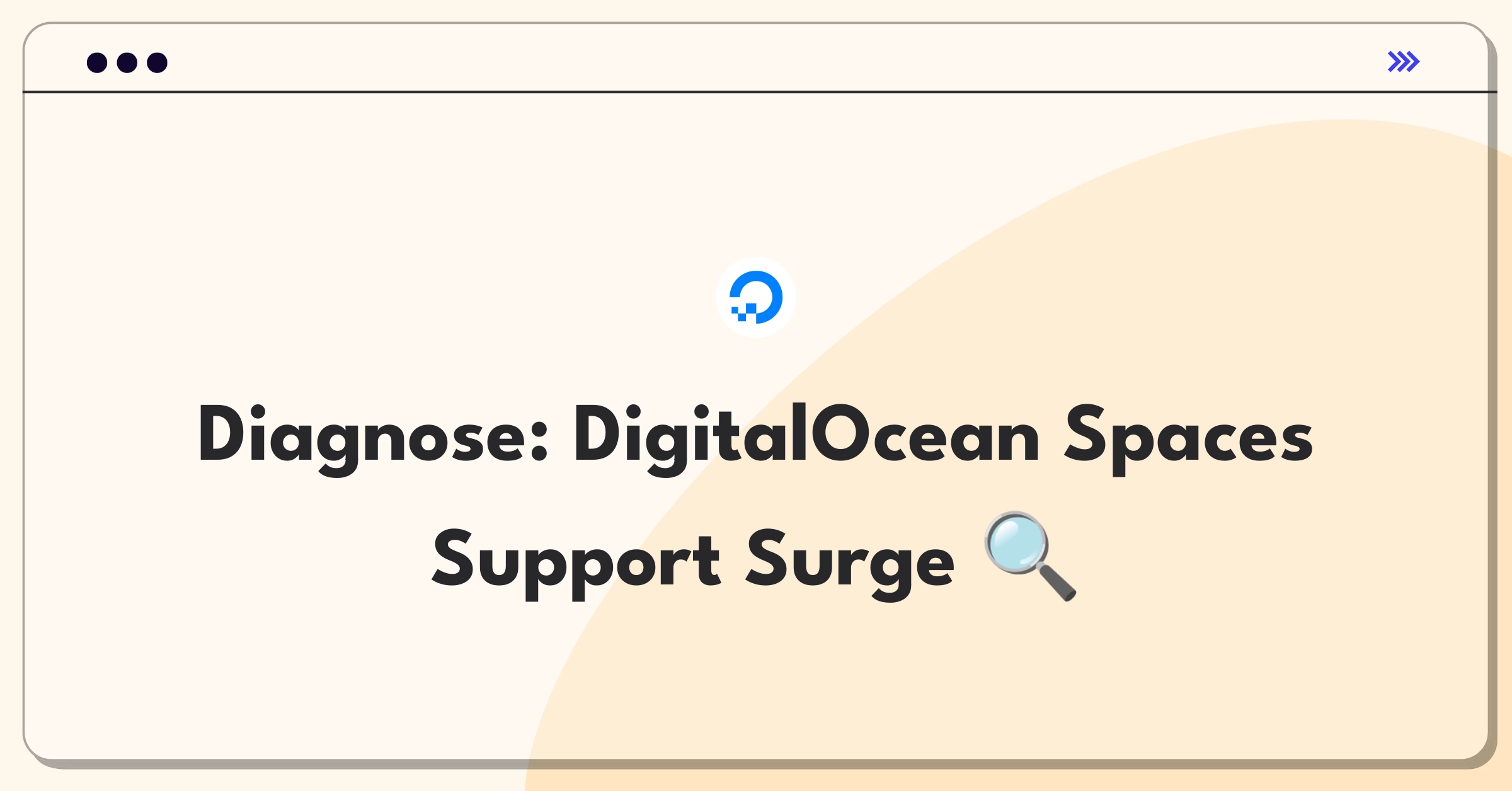 DigitalOcean Spaces Support Spike | Root Cause Analysis - NextSprints