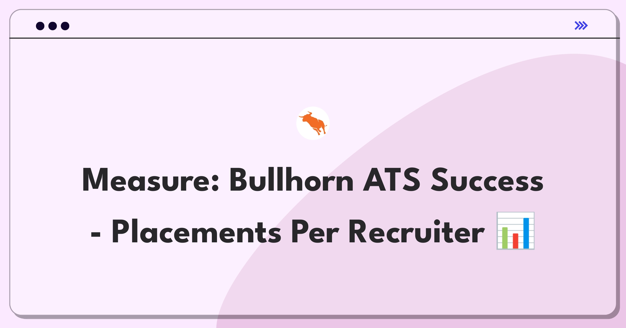 Bullhorn ATS Success Metrics | Product Analytics Interview - NextSprints