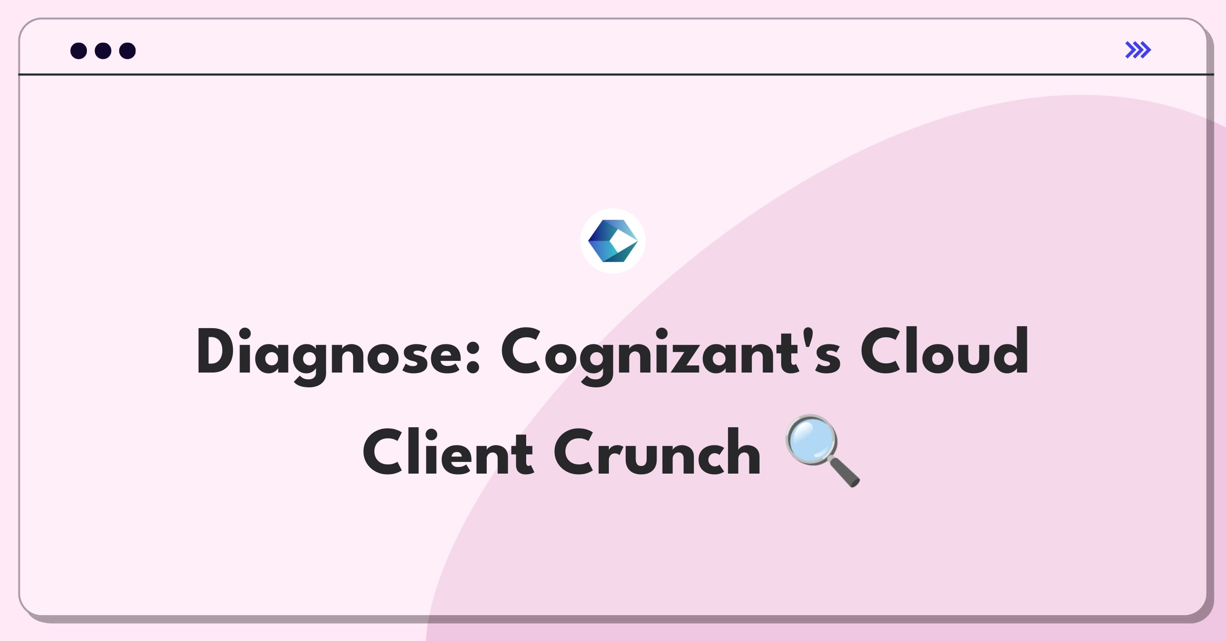 Cognizant Client Acquisition Decline | RCA Product Interview - NextSprints