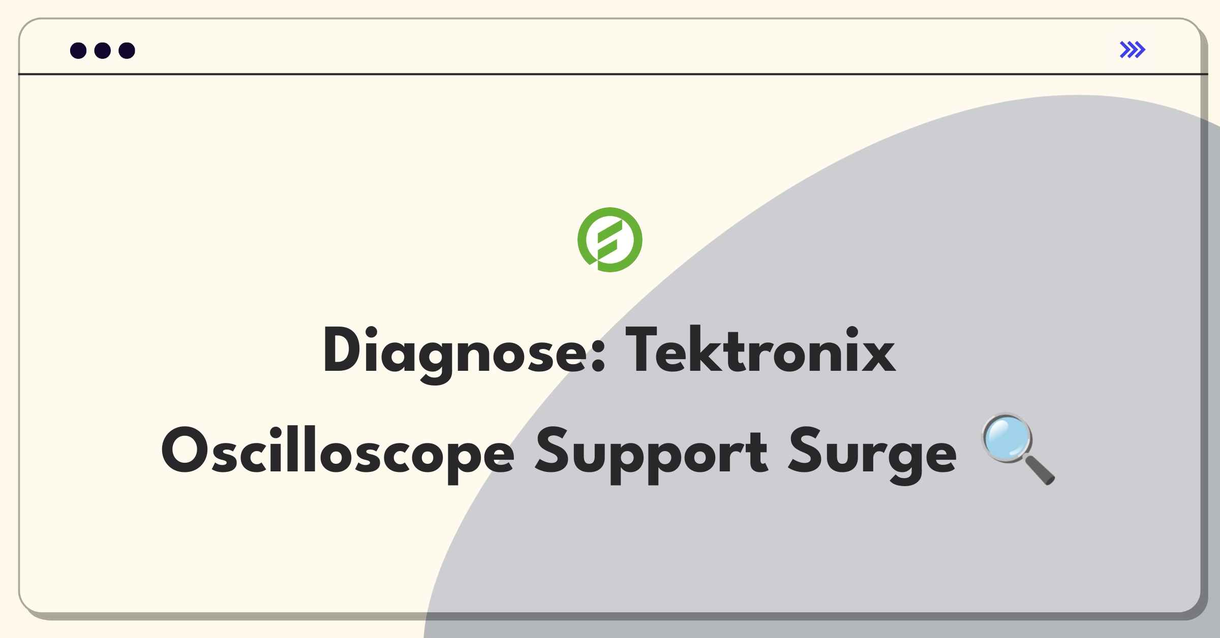 Fortive Tektronix Support Spike | Root Cause Analysis Case - NextSprints