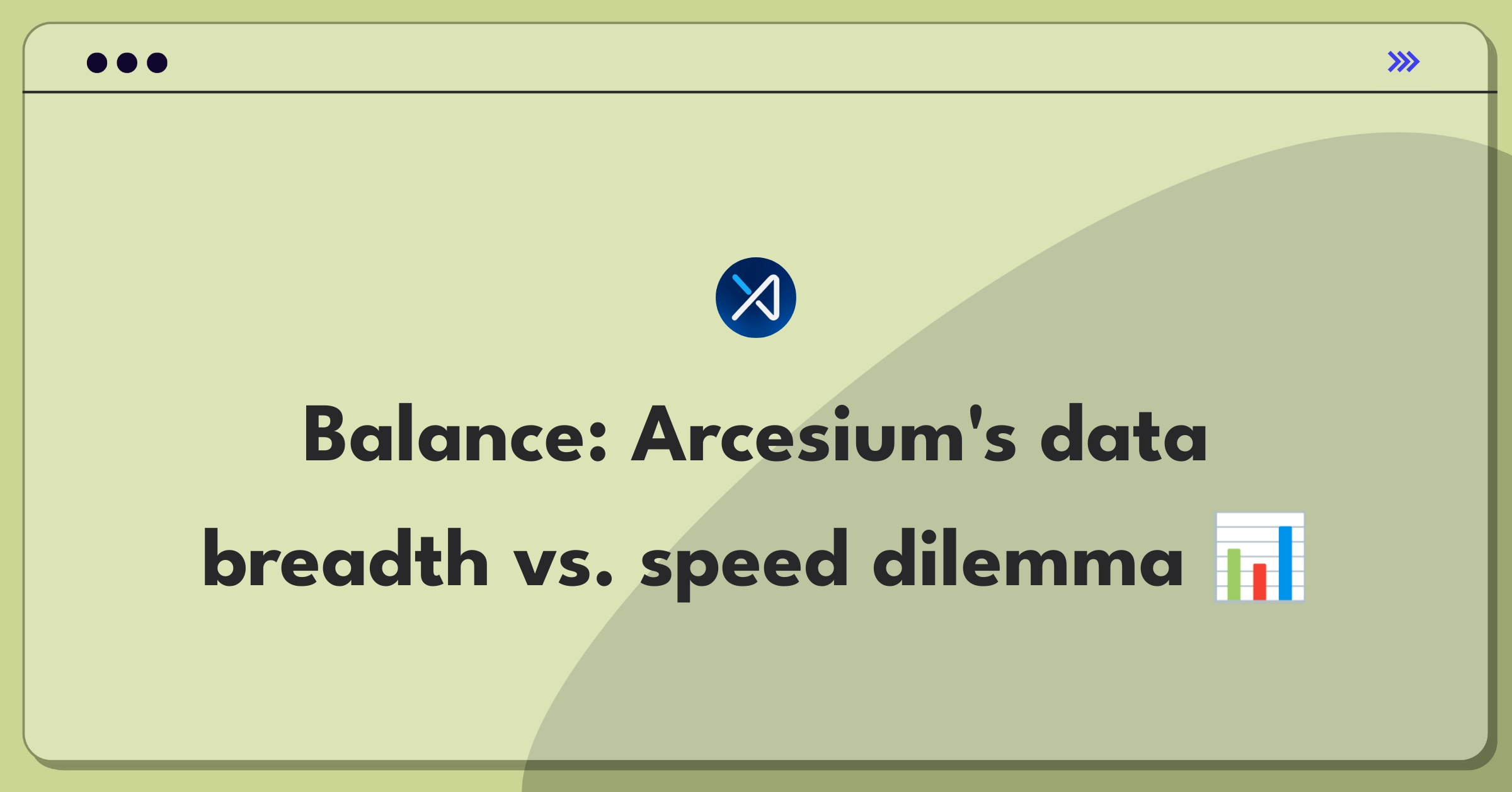 Arcesium Data Platform Tradeoff | Product Strategy Interview - NextSprints