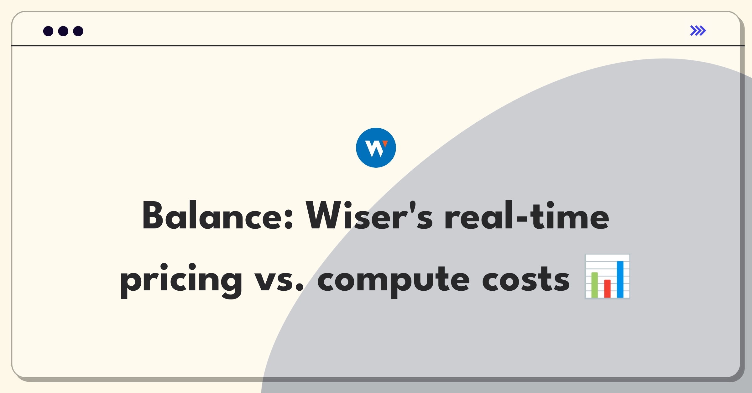 Wiser Solutions MAP Monitoring Tradeoff | Product Strategy Case ...