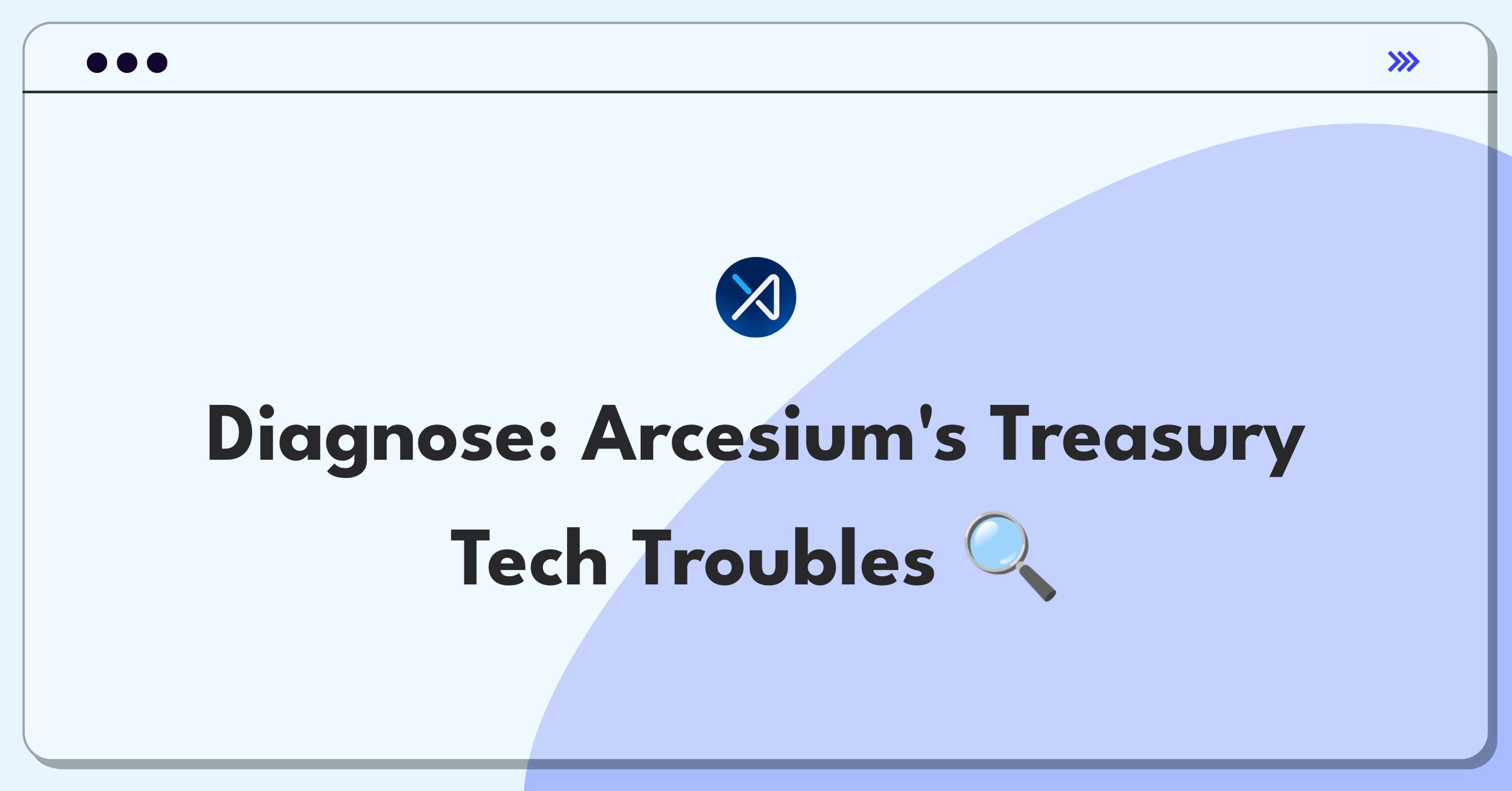 Arcesium Treasury System Slowdown | RCA Product Interview - NextSprints