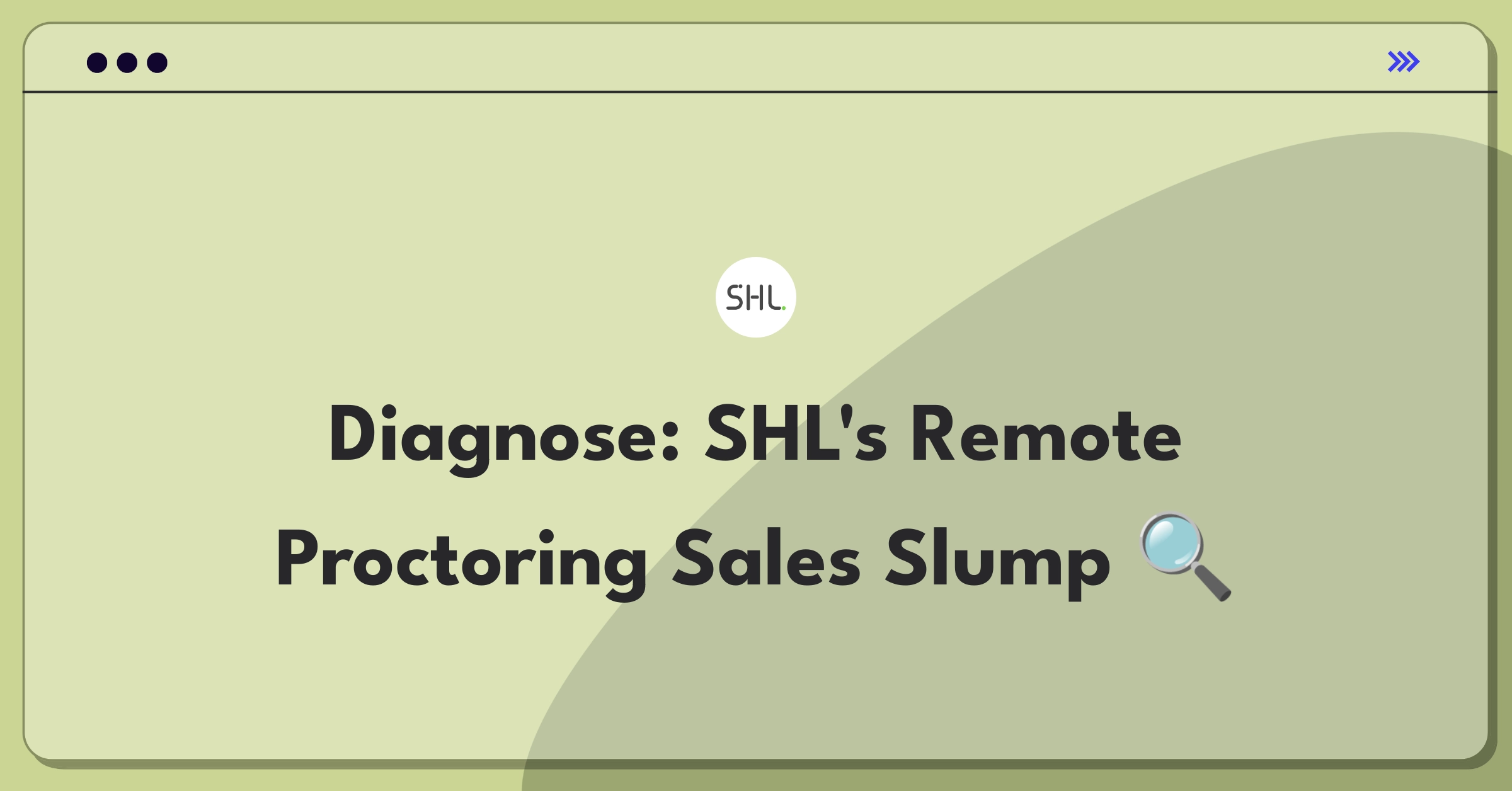 SHL Sales Decline | Root Cause Analysis Product Interview - NextSprints